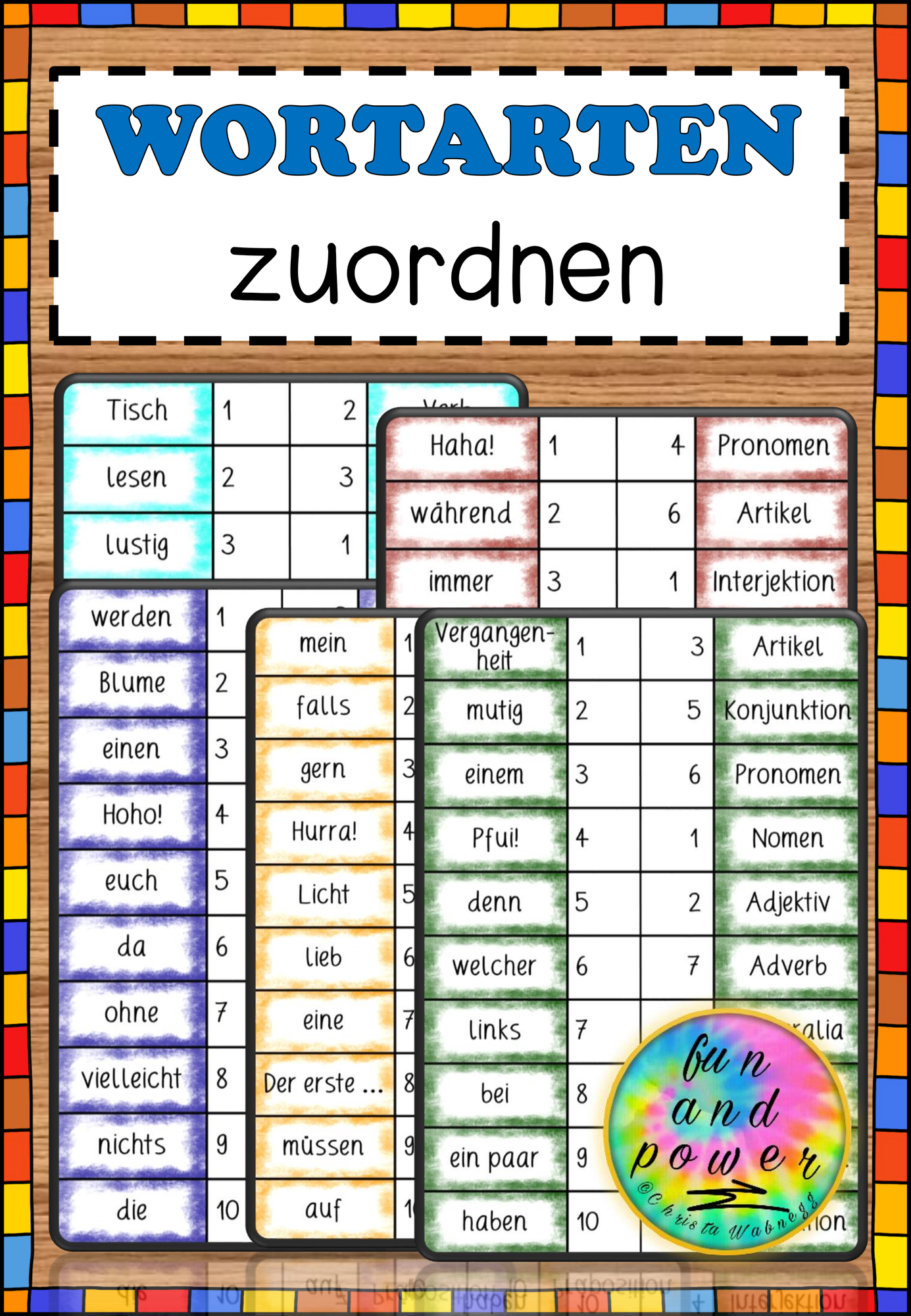 10 Wortarten erkennen und zuordnen – Unterrichtsmaterial in den Fächern ...