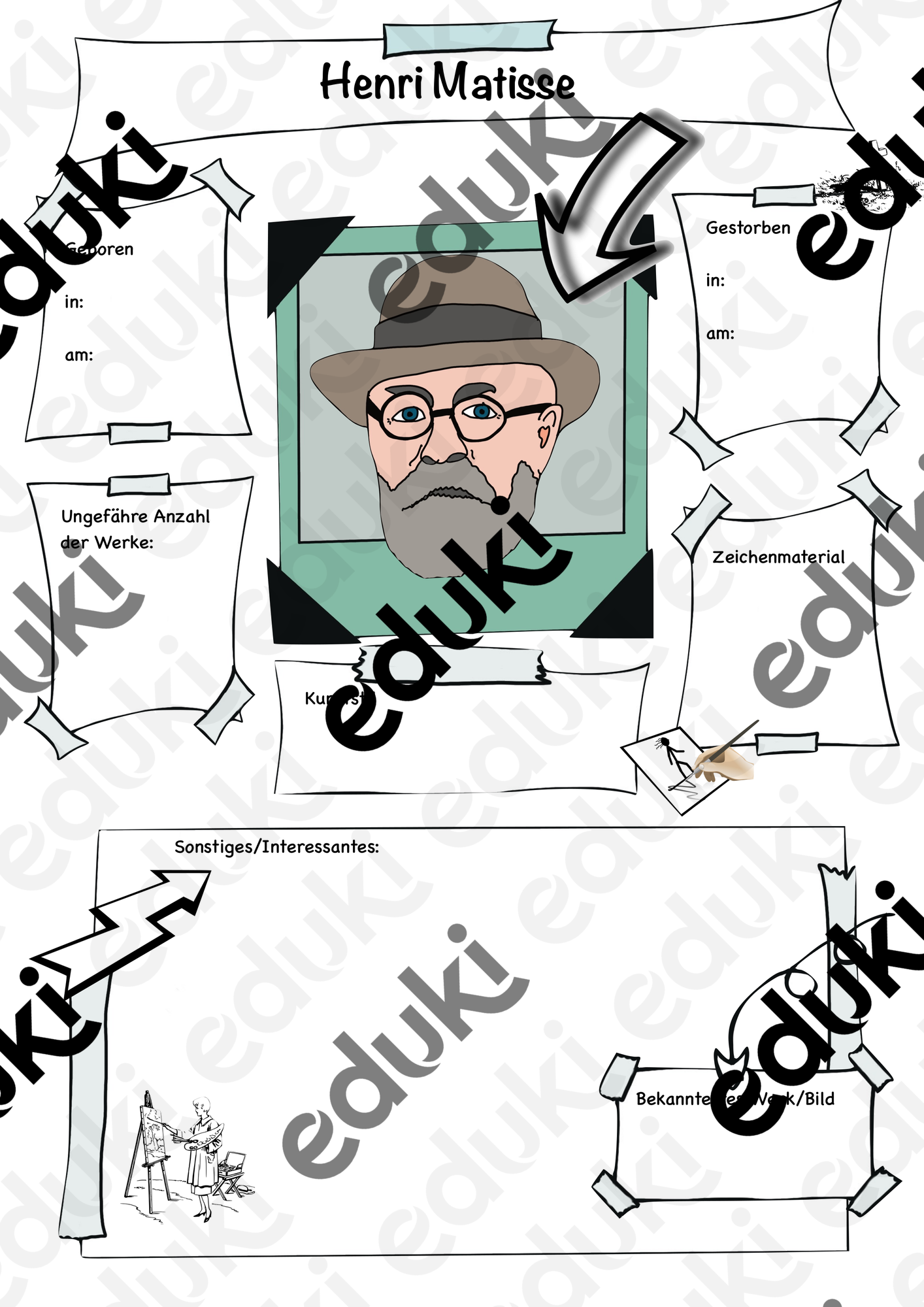 Steckbrief zu Henri Matisse – Unterrichtsmaterial im Fach Kunst