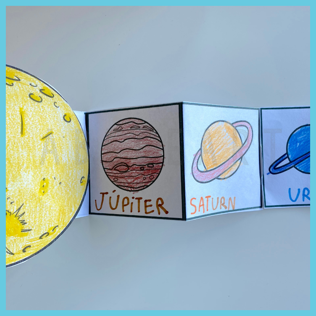 Los PLANETAS del SISTEMA SOLAR. Idiomas: CAT/CAST - material de la ...