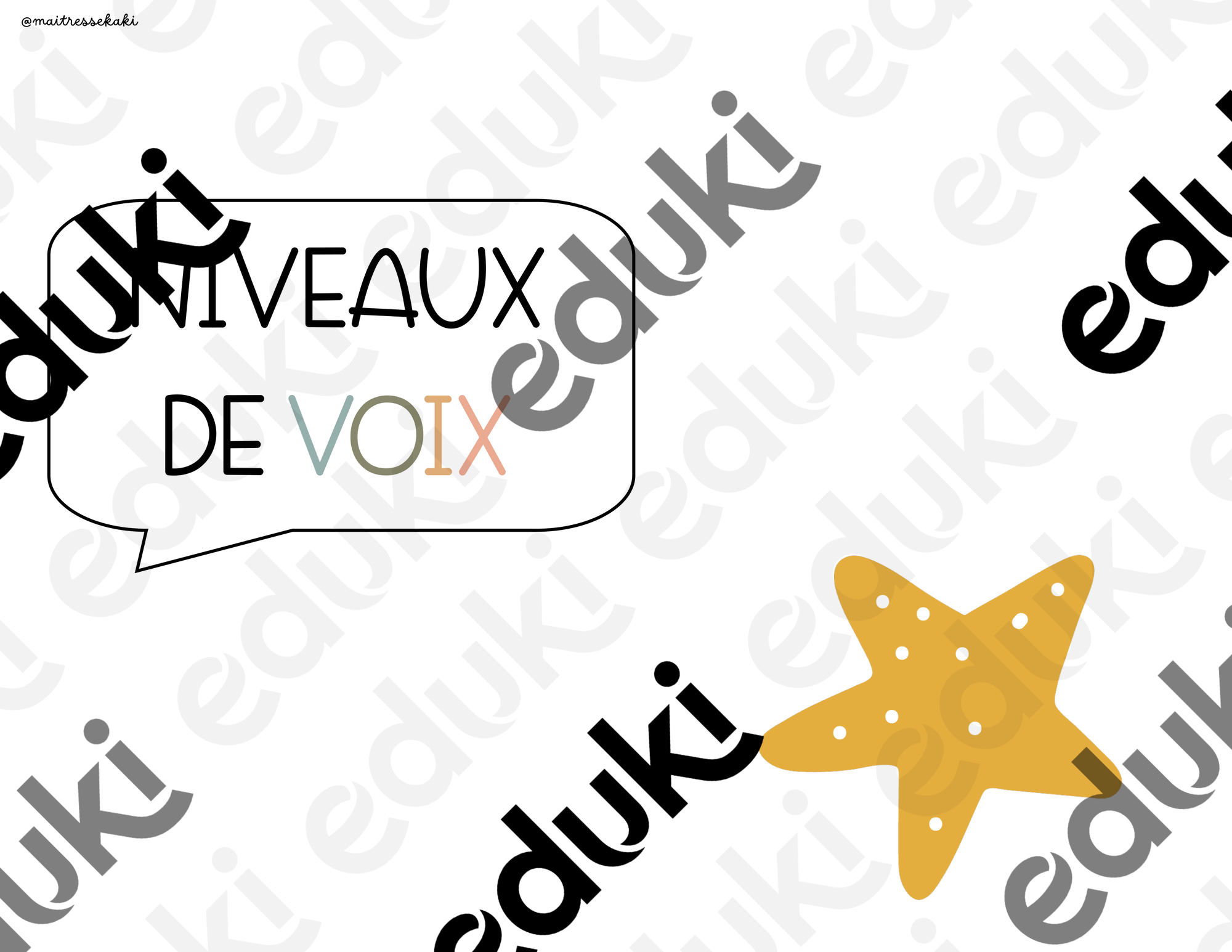 Affichage : Niveaux voix - Ressource pédagogique pour ton cours de ...