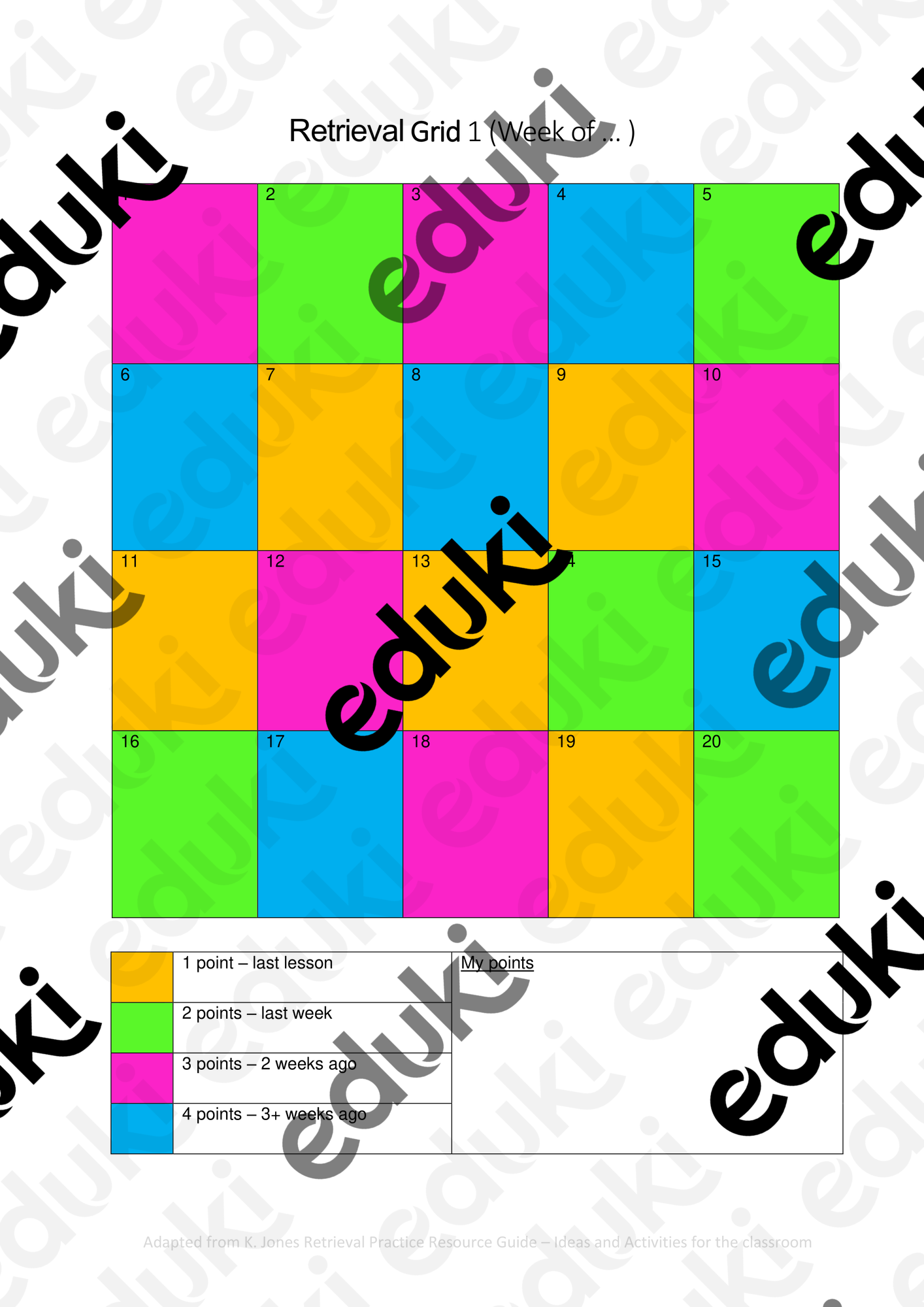 Retrieval Grid Retrieval Practice Template – Unterrichtsmaterial im ...