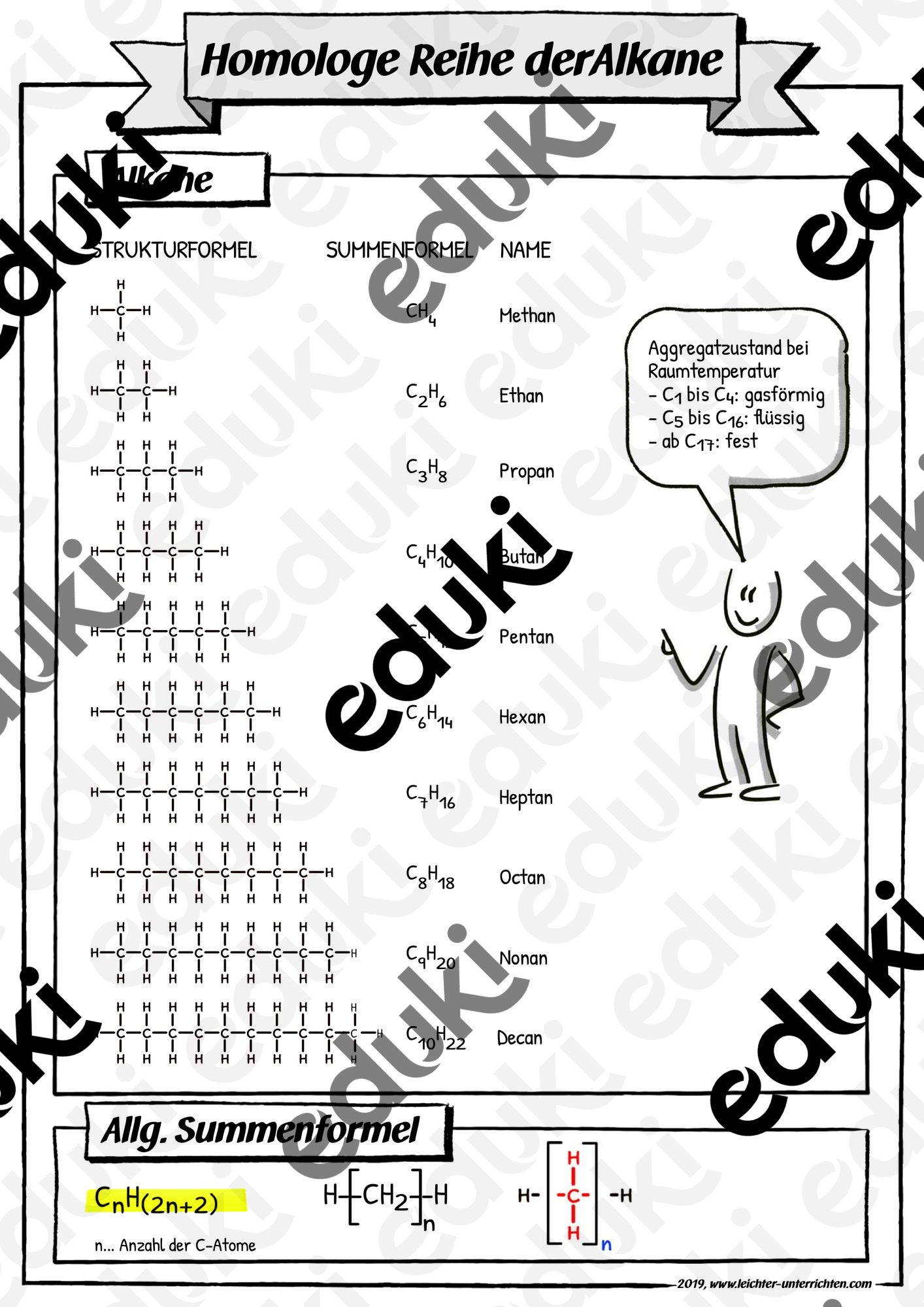 Kopiervorlage Homologe Reihe der Alkane – Unterrichtsmaterial im Fach ...