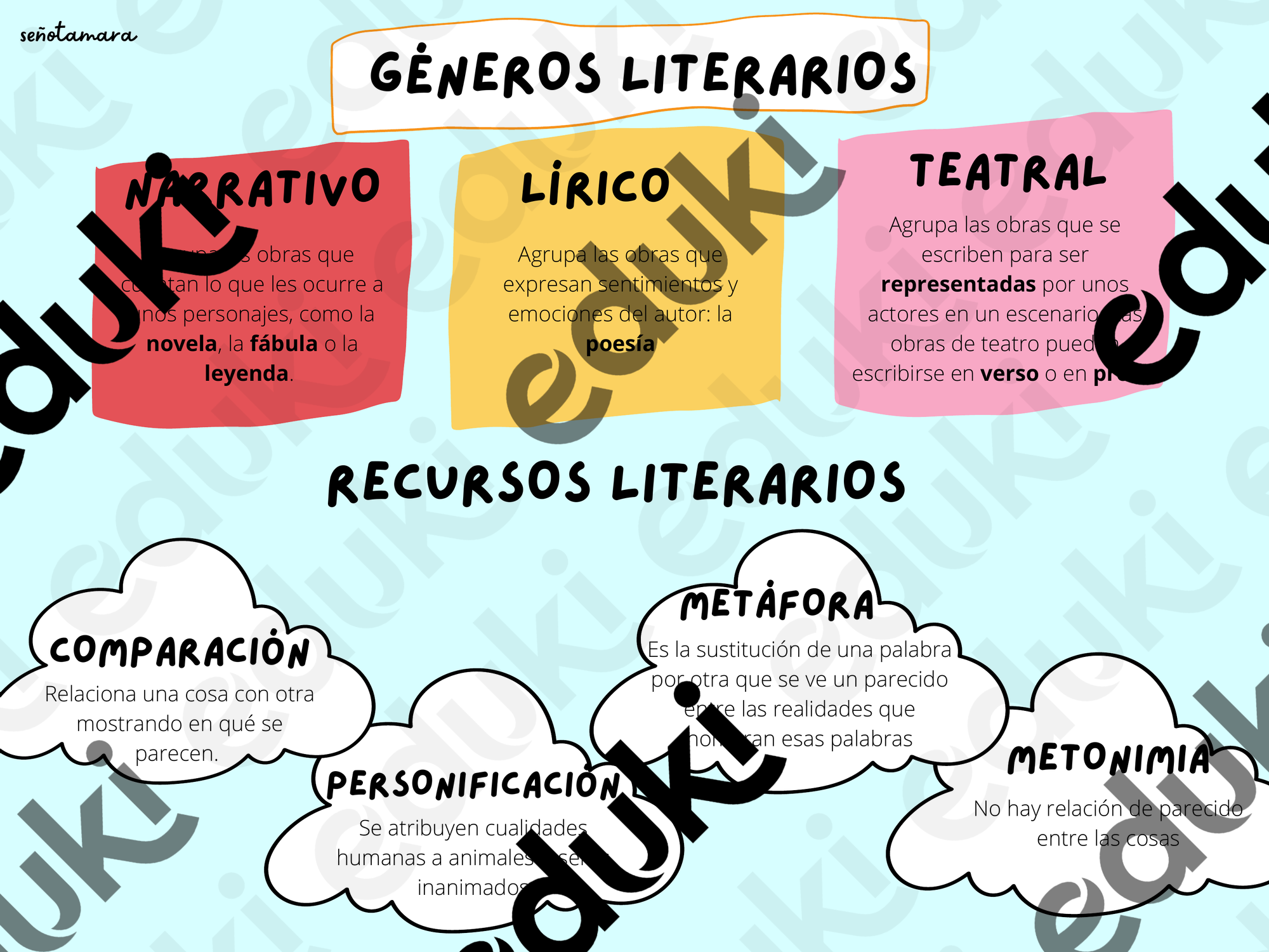 Géneros y recursos literarios - material de la siguiente asignatura ...