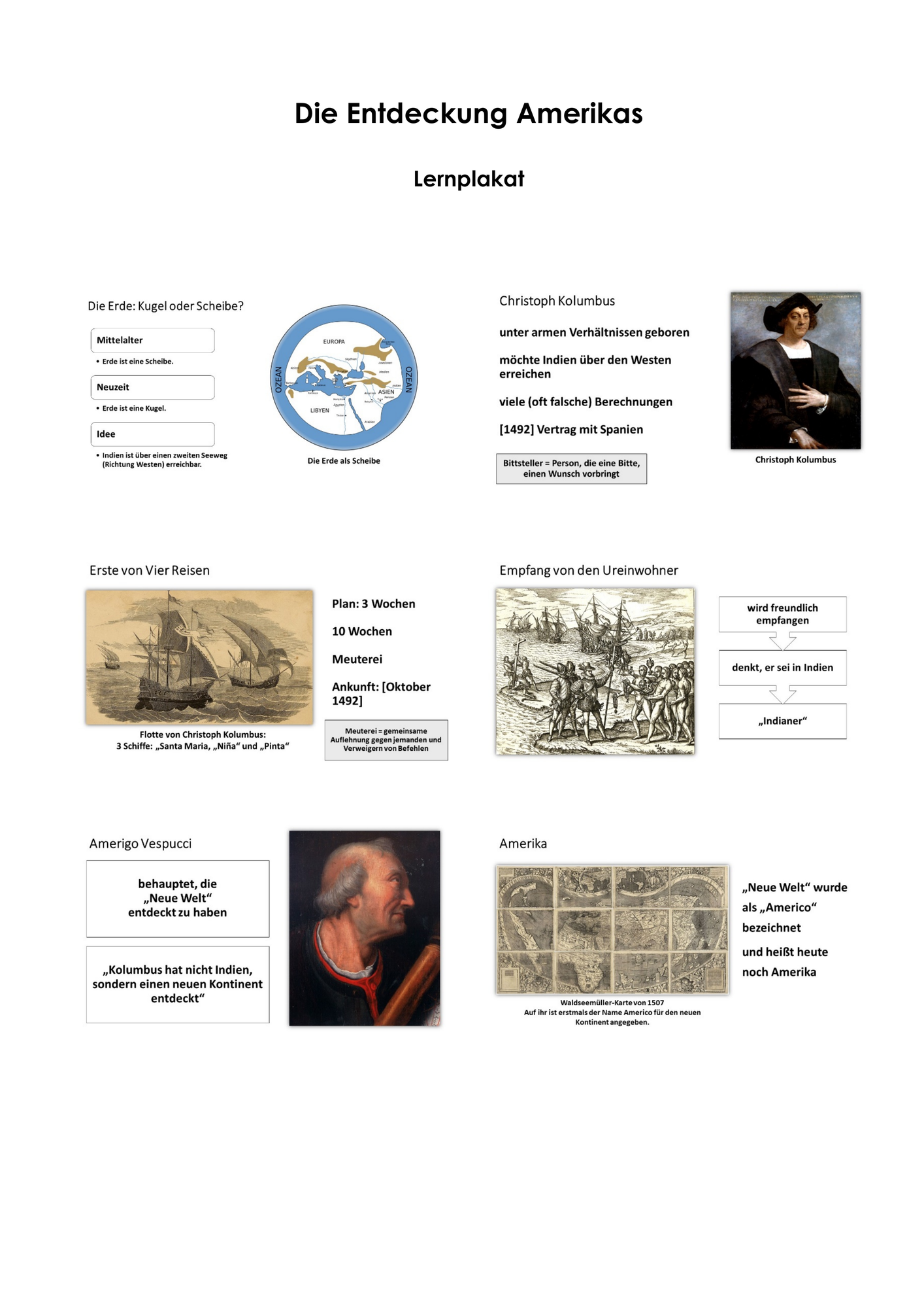 Die Entdeckung Amerikas (Plakat) – Unterrichtsmaterial im Fach Geschichte