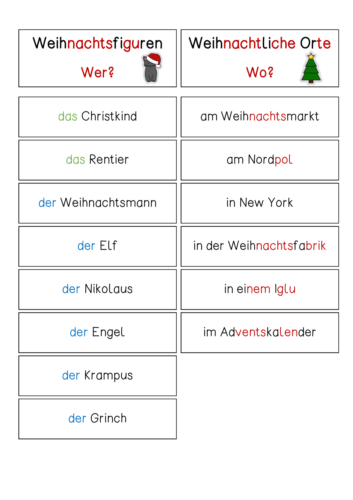 Wortschatztheke Weihnachtsgeschichte Weihnachten Winter ...