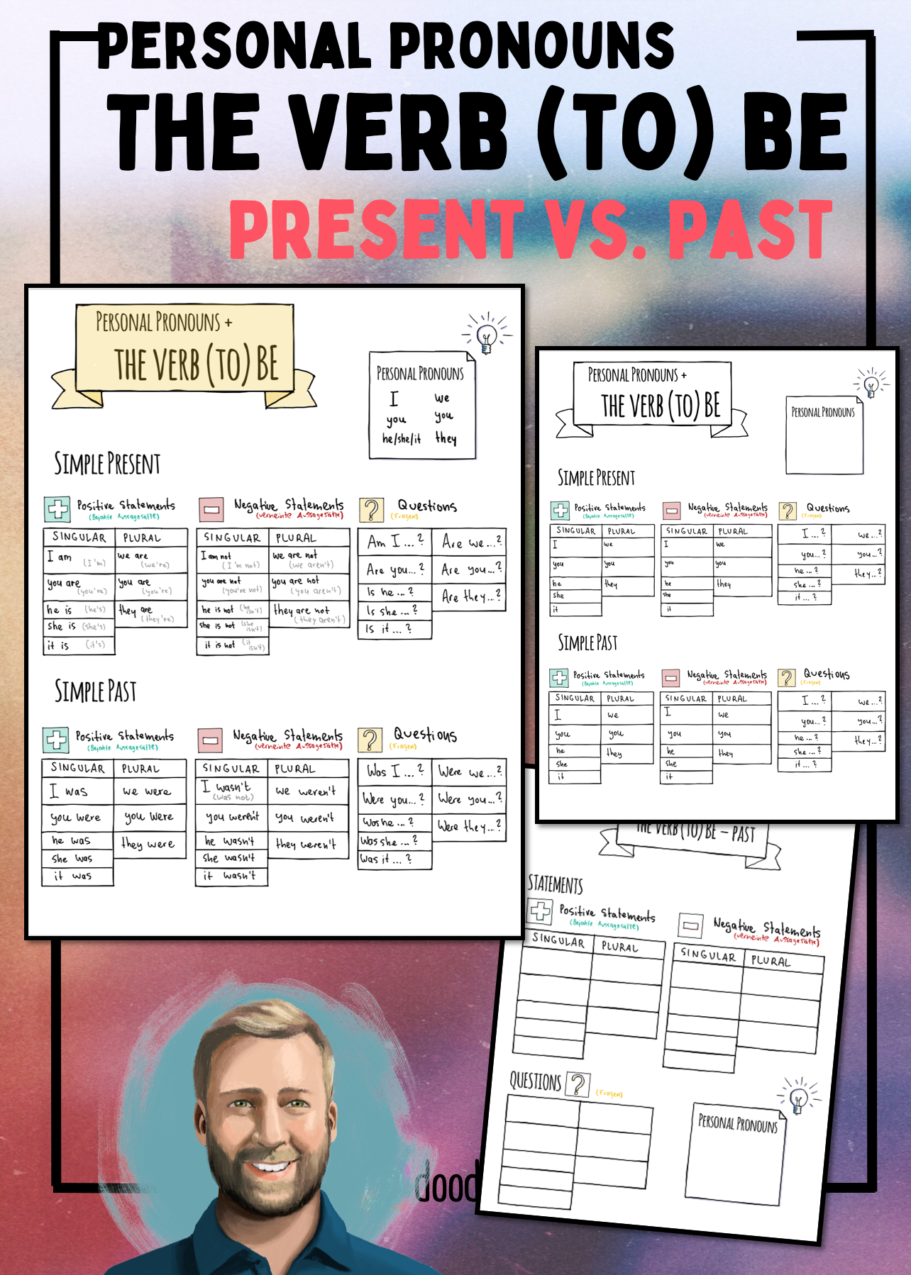 Verb (to) be - Present vs. Past - Sketchnotes – Unterrichtsmaterial im ...