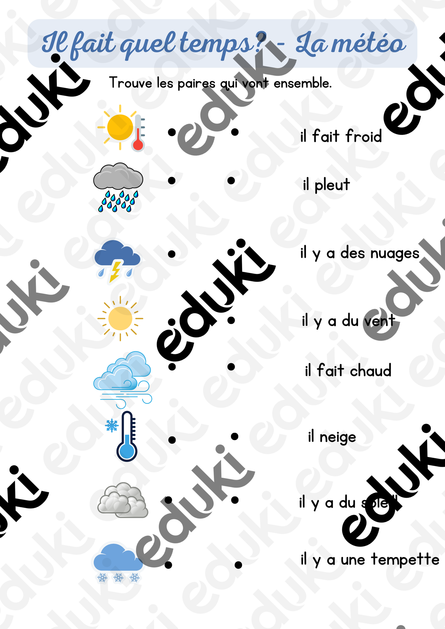 Il fait quel temps - La météo (2) – Unterrichtsmaterial im Fach Französisch