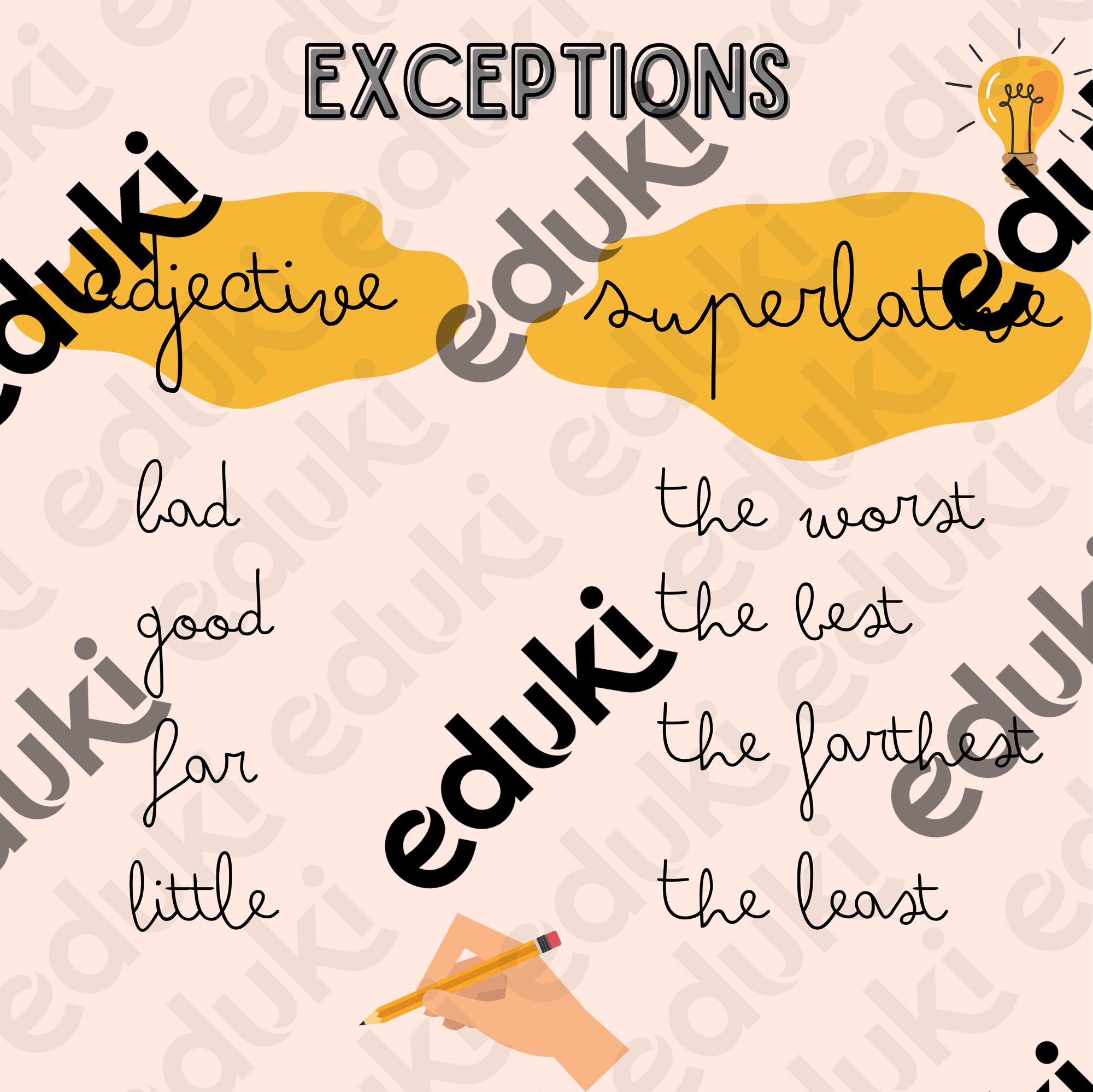 Superlatives poster. EXCEPTIONS - material de la siguiente asignatura ...