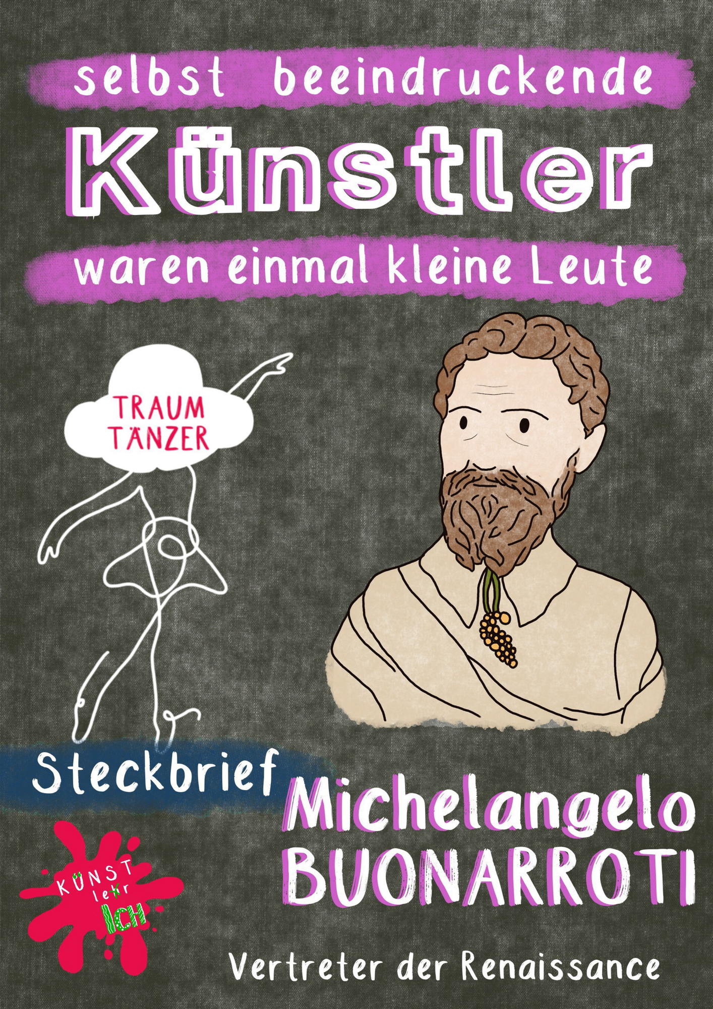 beeindruckende Persönlichkeiten - Künstler Steckbrief - Michelangelo ...