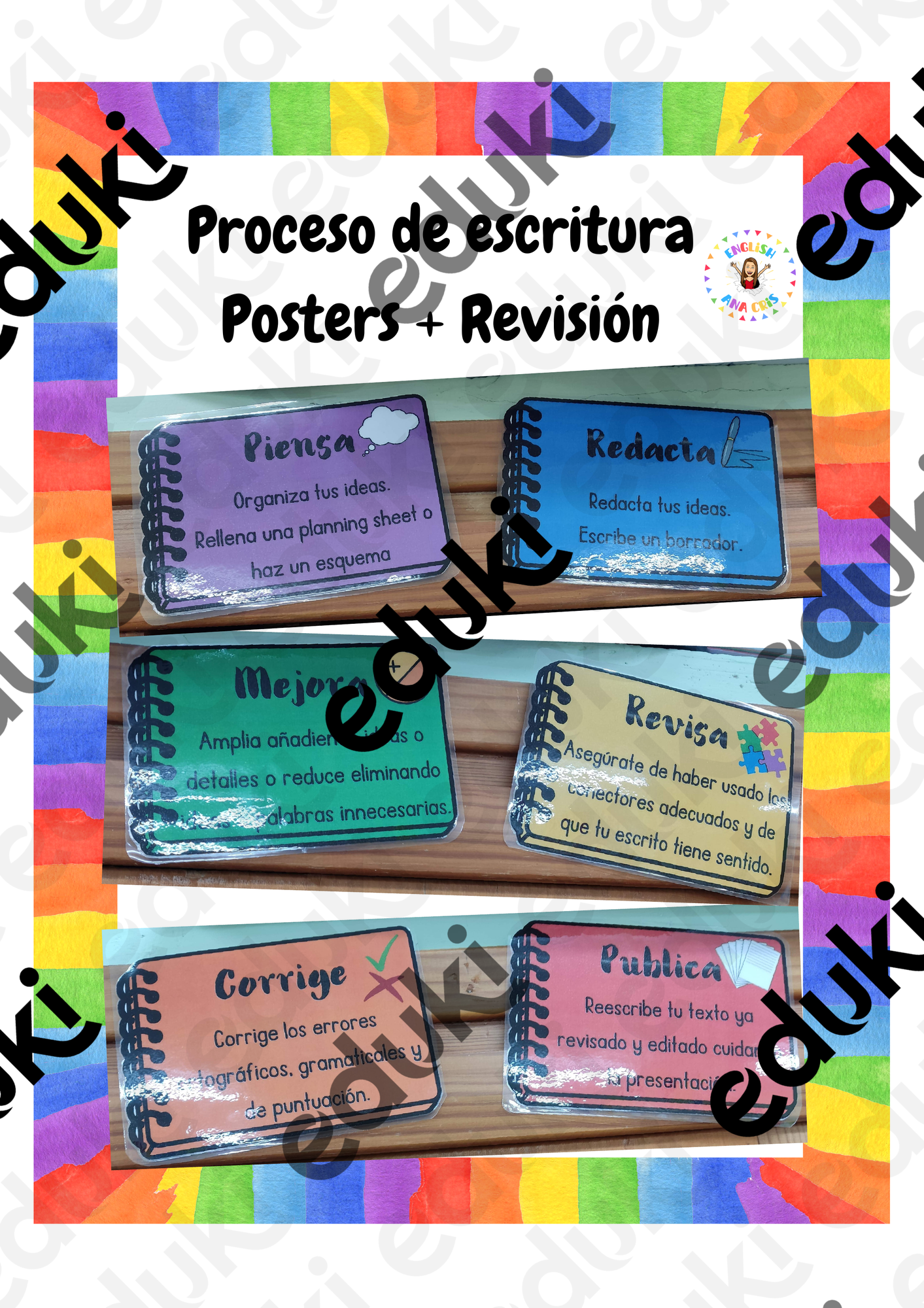 Pasos del proceso de escritura. Posters y revisión. - material de la ...