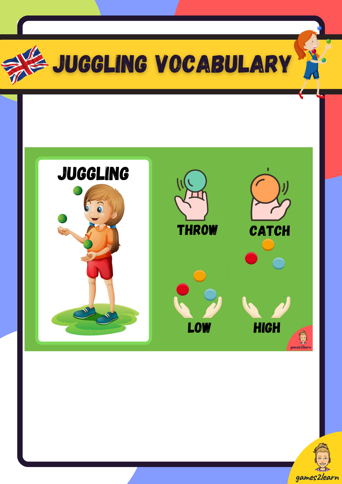 Juggling poster: physical education resource. – Unterrichtsmaterial im ...