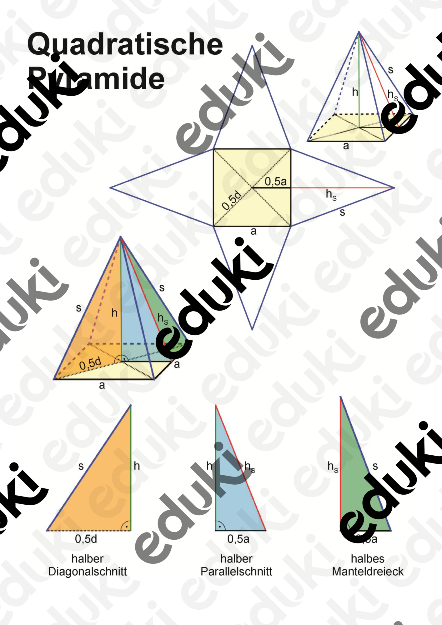Lernplakat_Pyramide quadratische_Mathematik_Sek.I_Kl.9 ...