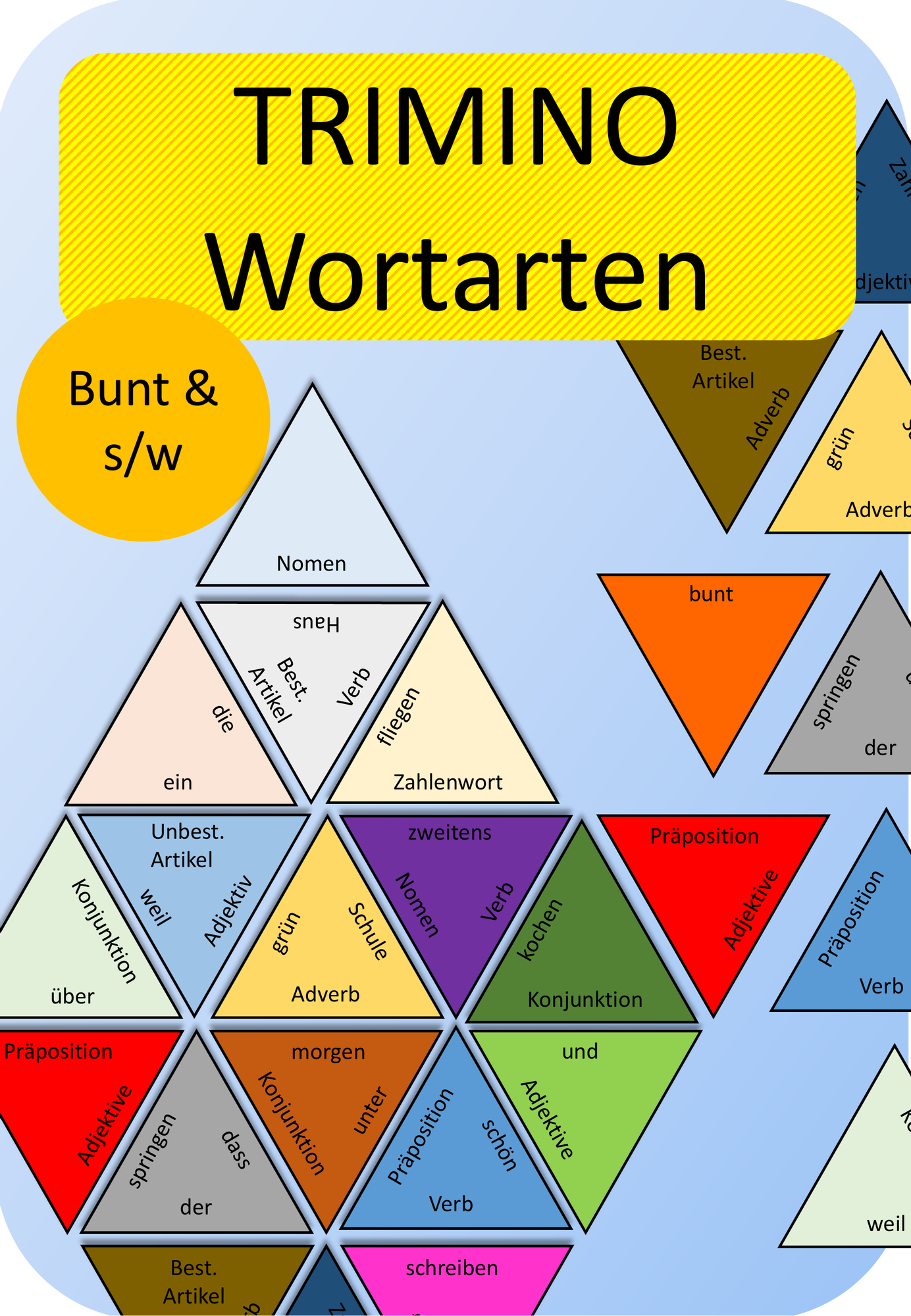 Trimino: Wortarten (inkl. Lösung) – Unterrichtsmaterial in den Fächern ...