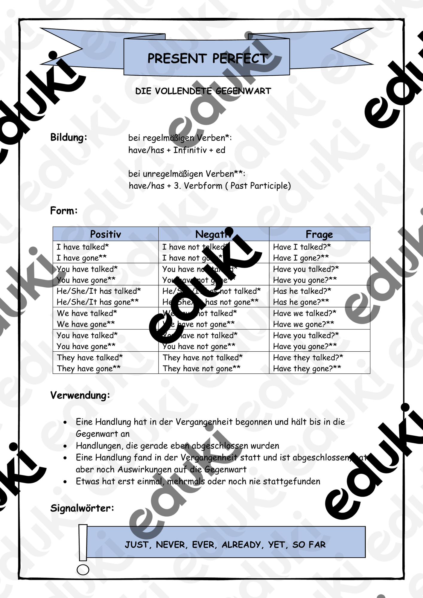 Present Perfect - Merkblatt – Unterrichtsmaterial im Fach Englisch