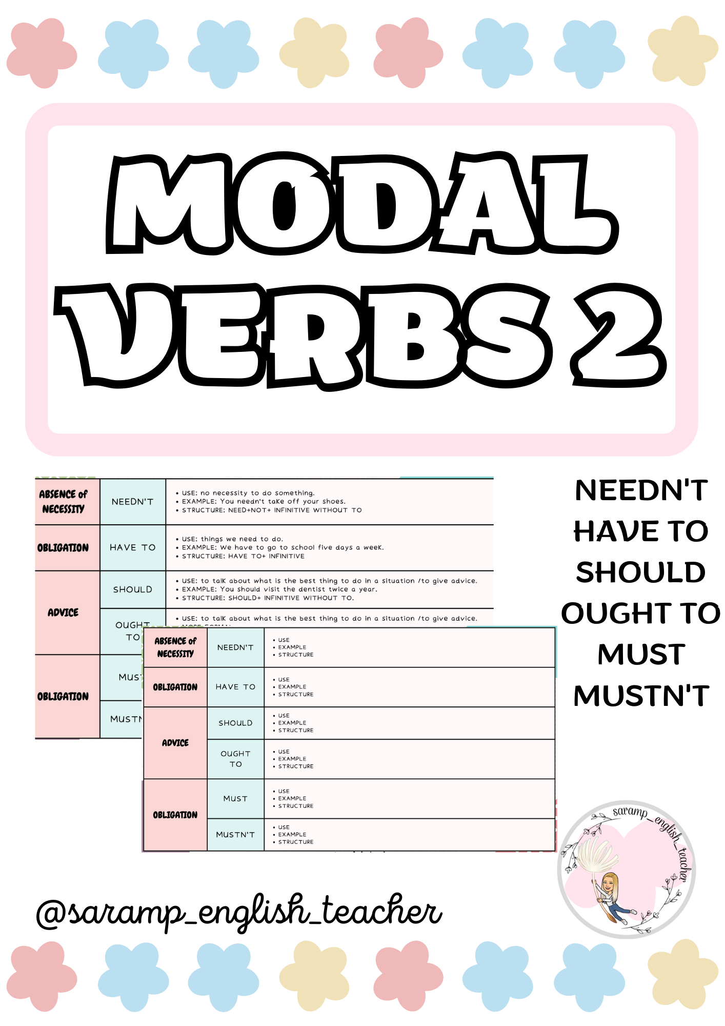 MODALVERBEN-DIAGRAMM 2 – Unterrichtsmaterial im Fach Englisch