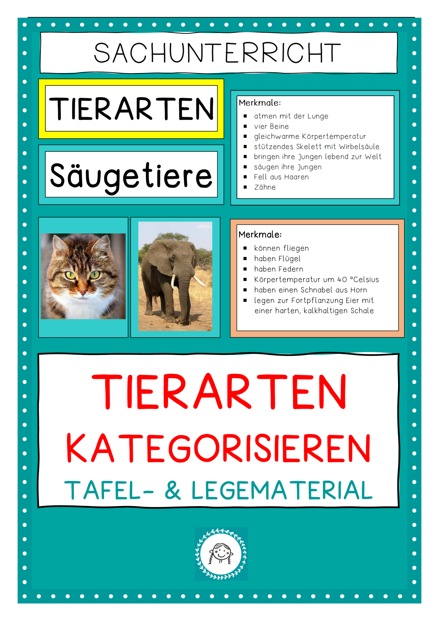 Tierarten. Überblick. Tafel- und Legematerial – Unterrichtsmaterial im ...