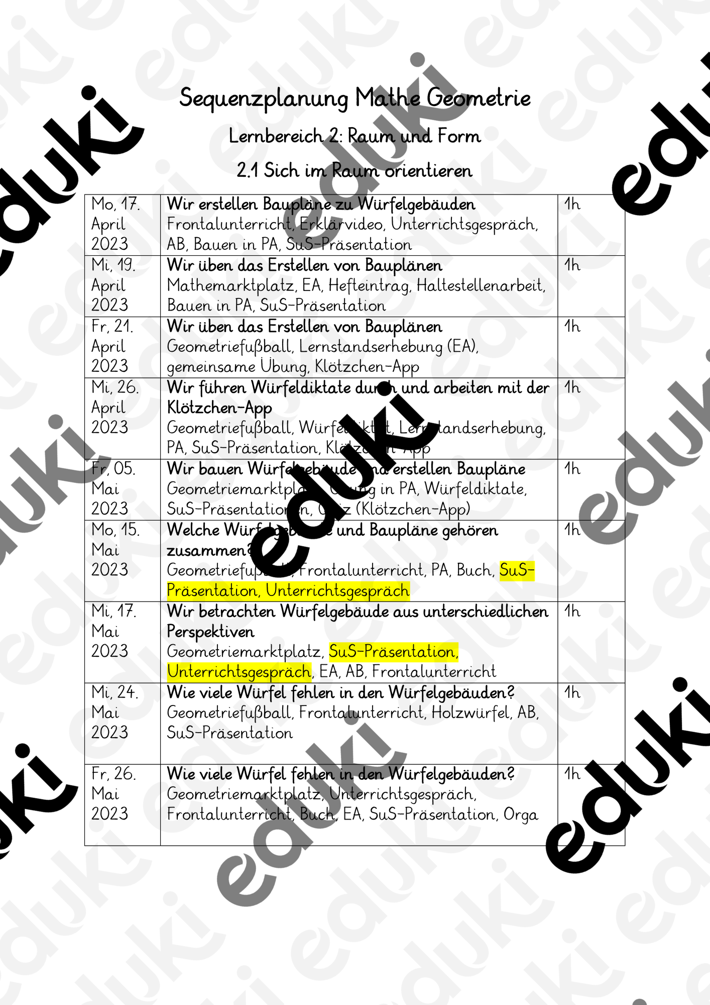 Sequenzplanung Mathe Geometrie – Unterrichtsmaterial im Fach Mathematik