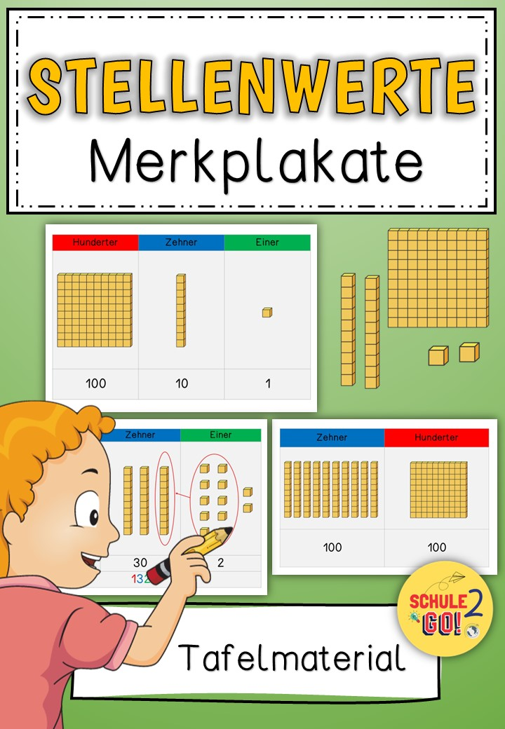Stellenwerte / Merkplakate / Zahlenraum 100 / Mathe ...
