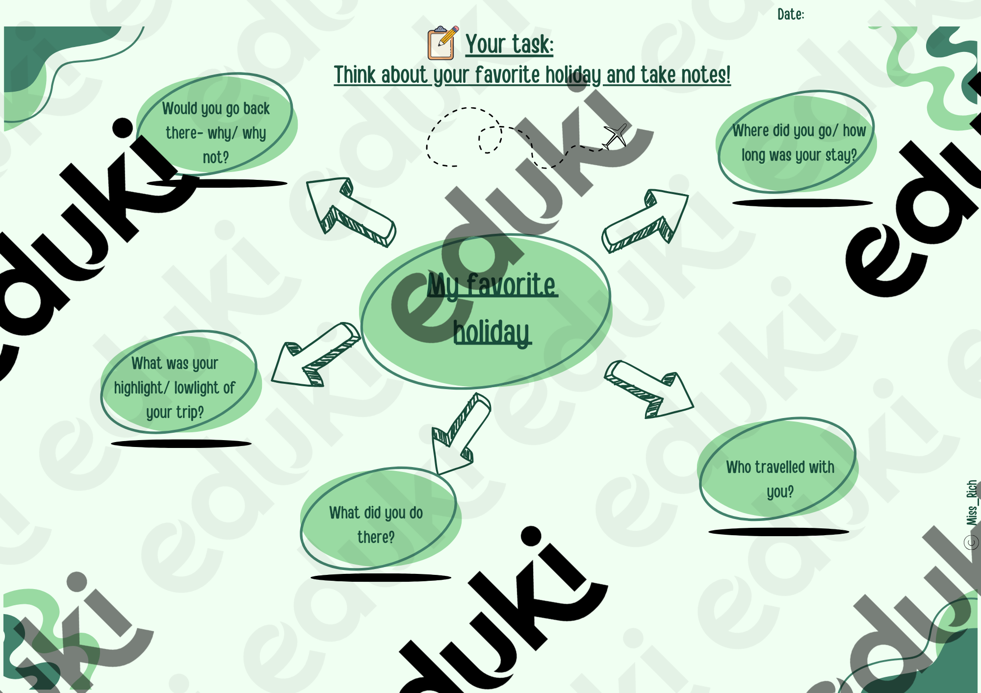 Talking about your holiday/ Mind Map/ Writing – Unterrichtsmaterial im ...