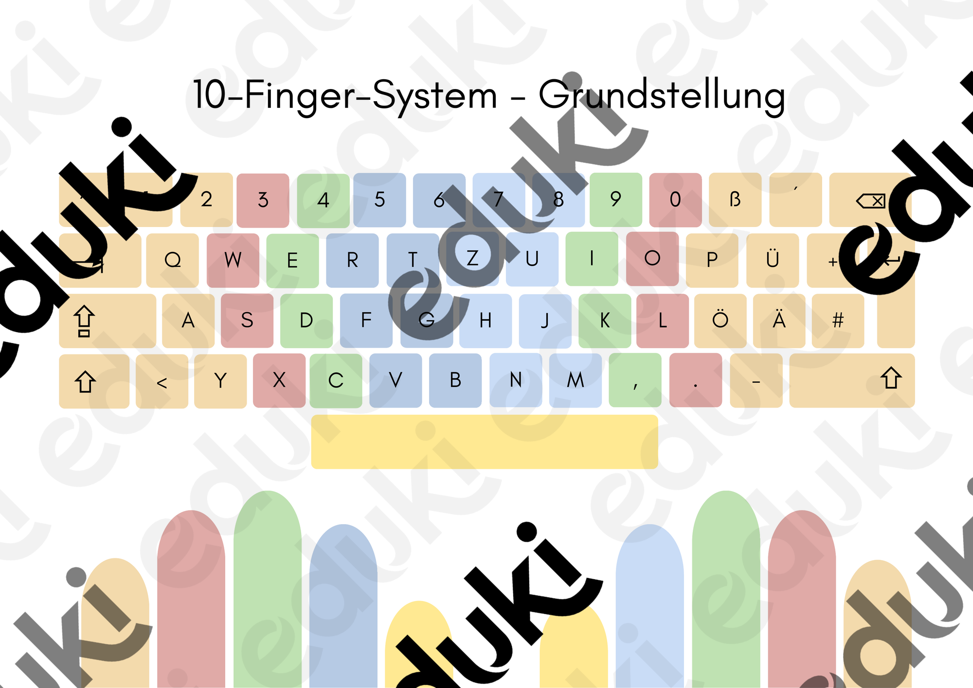 10-Finger-System – Unterrichtsmaterial in den Fächern Informatik & ITG ...