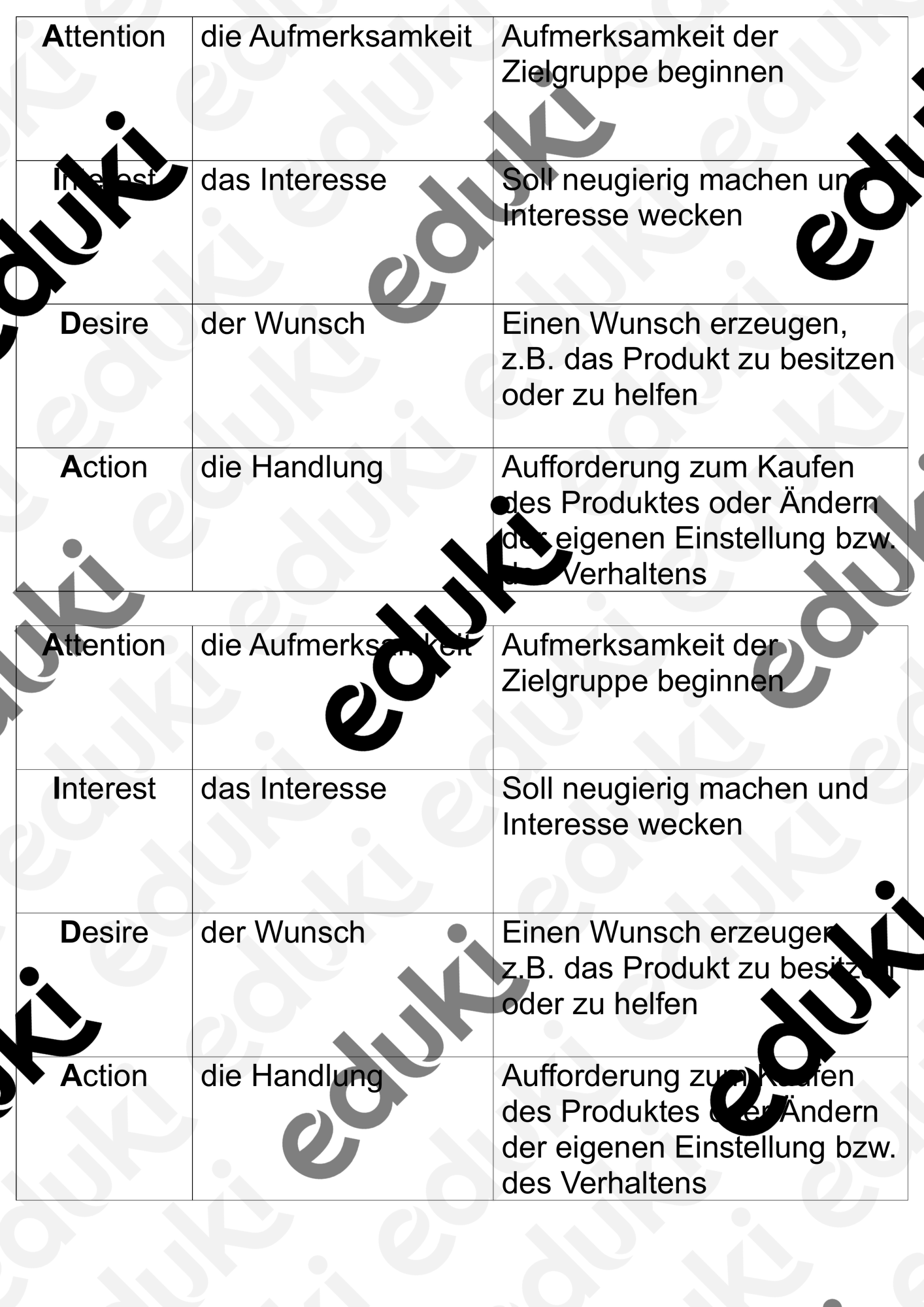 AIDA-Prinzip Puzzle – Unterrichtsmaterial im Fach Deutsch