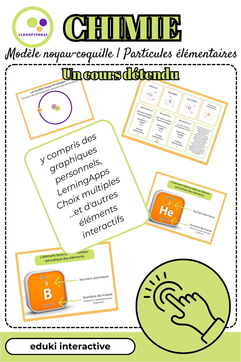 Noyau - enveloppe - modèle | Particules élémentaires - Ressource ...