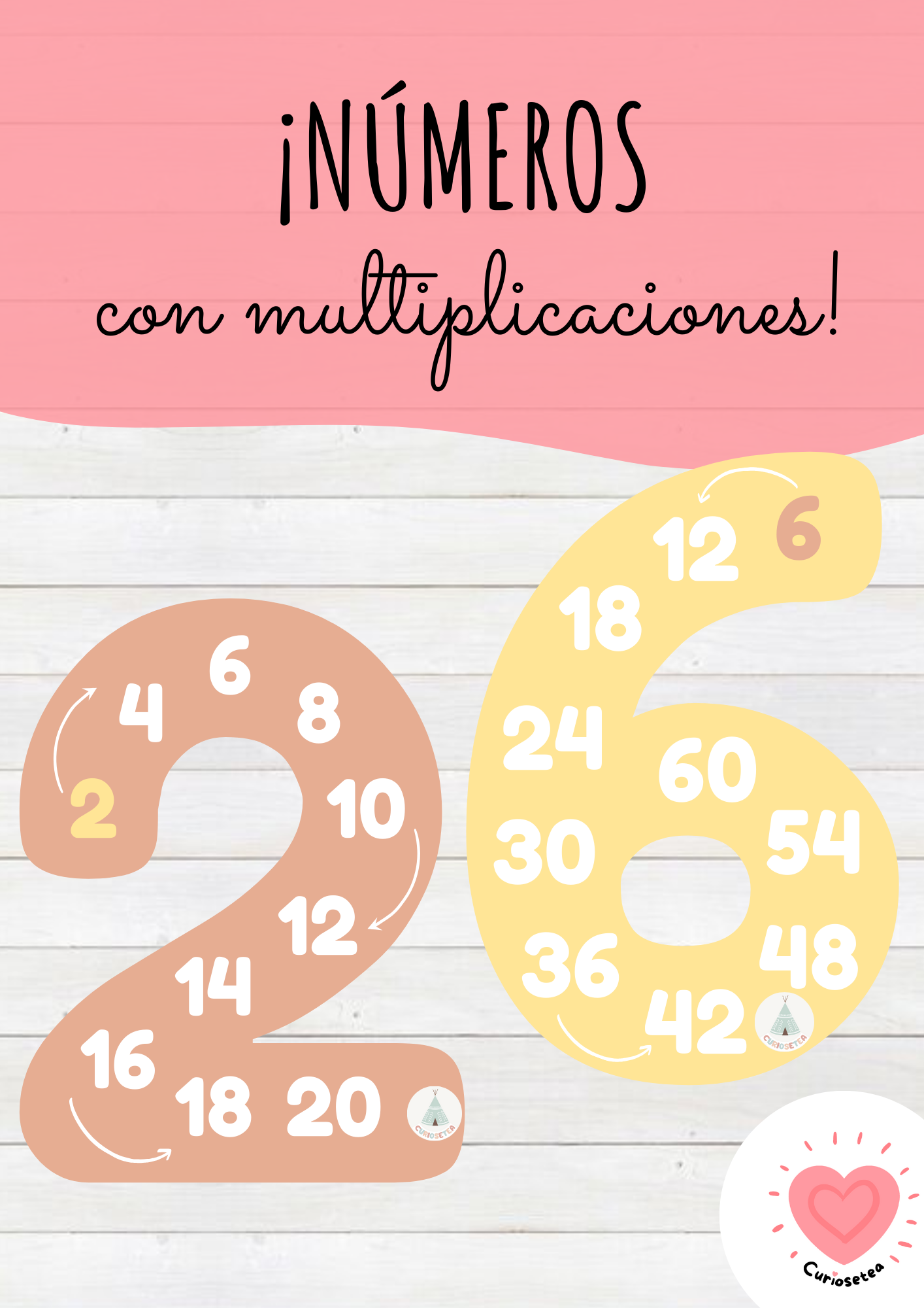 Números con tablas de multiplicar - material de la siguiente asignatura ...