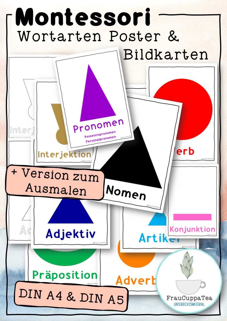 Montessori Wortarten Symbole Poster und Bildkarten ...
