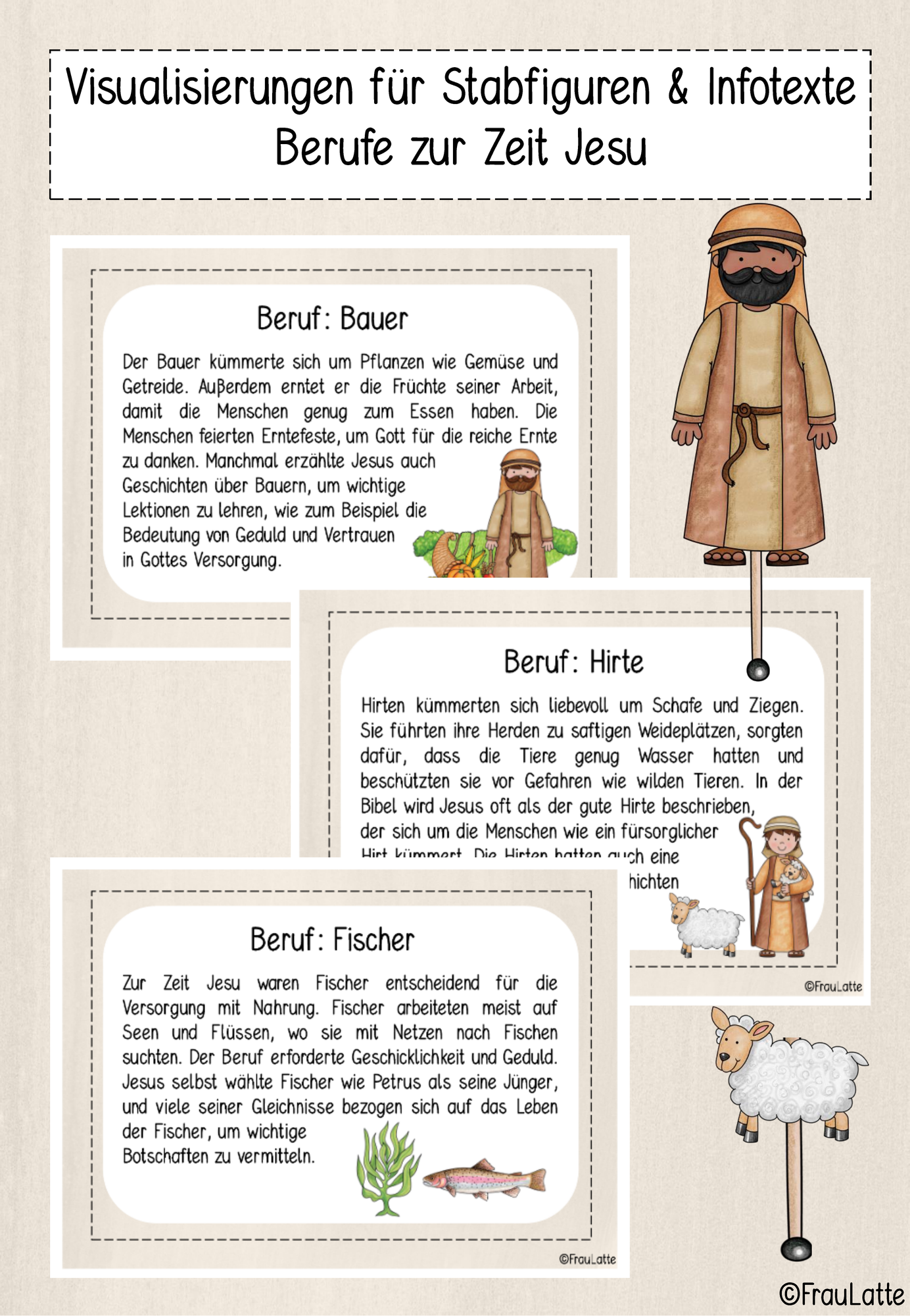 Materialpaket Leben zur Zeit Jesu – Unterrichtsmaterial im Fach Religion