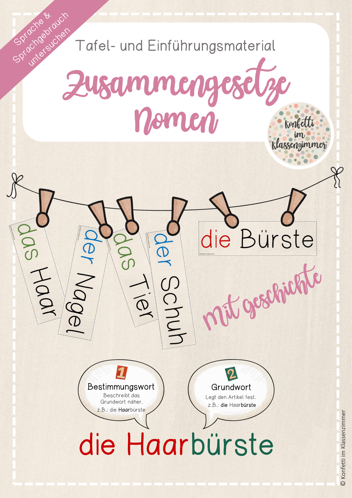 Zusammengesetzte Nomen Einführungsgeschichte Tafelmaterial ...