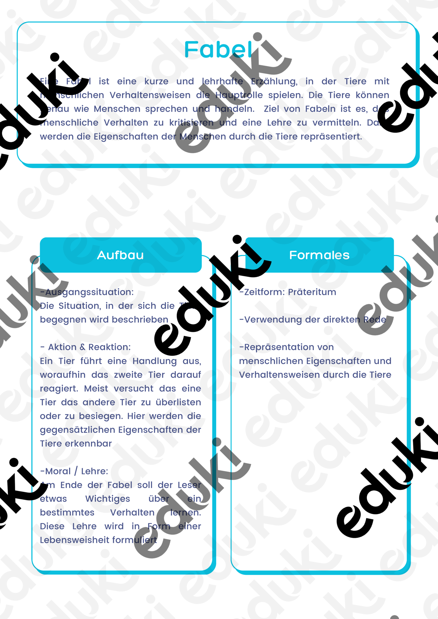 Aufbau Fabel – Unterrichtsmaterial im Fach Deutsch