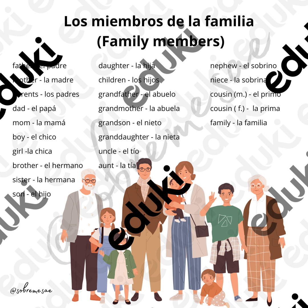 La Familia - The family - material de la siguiente asignatura Español ...