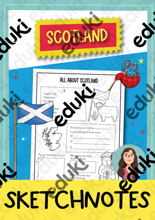 Scotland in sketchnotes (inglés) - material didáctico de las ...