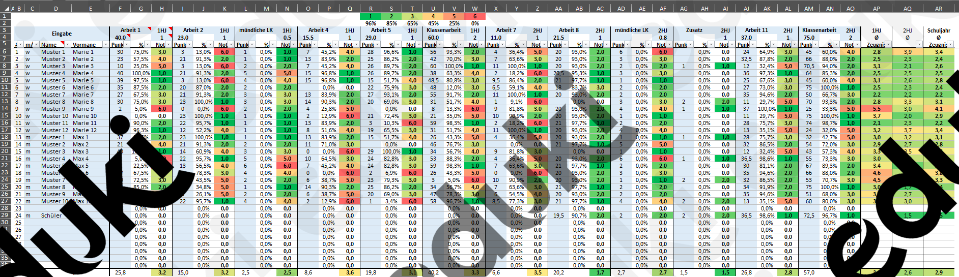 Notenspiegel/Notentabelle - alle Klassen und Schulformen [Excel ...