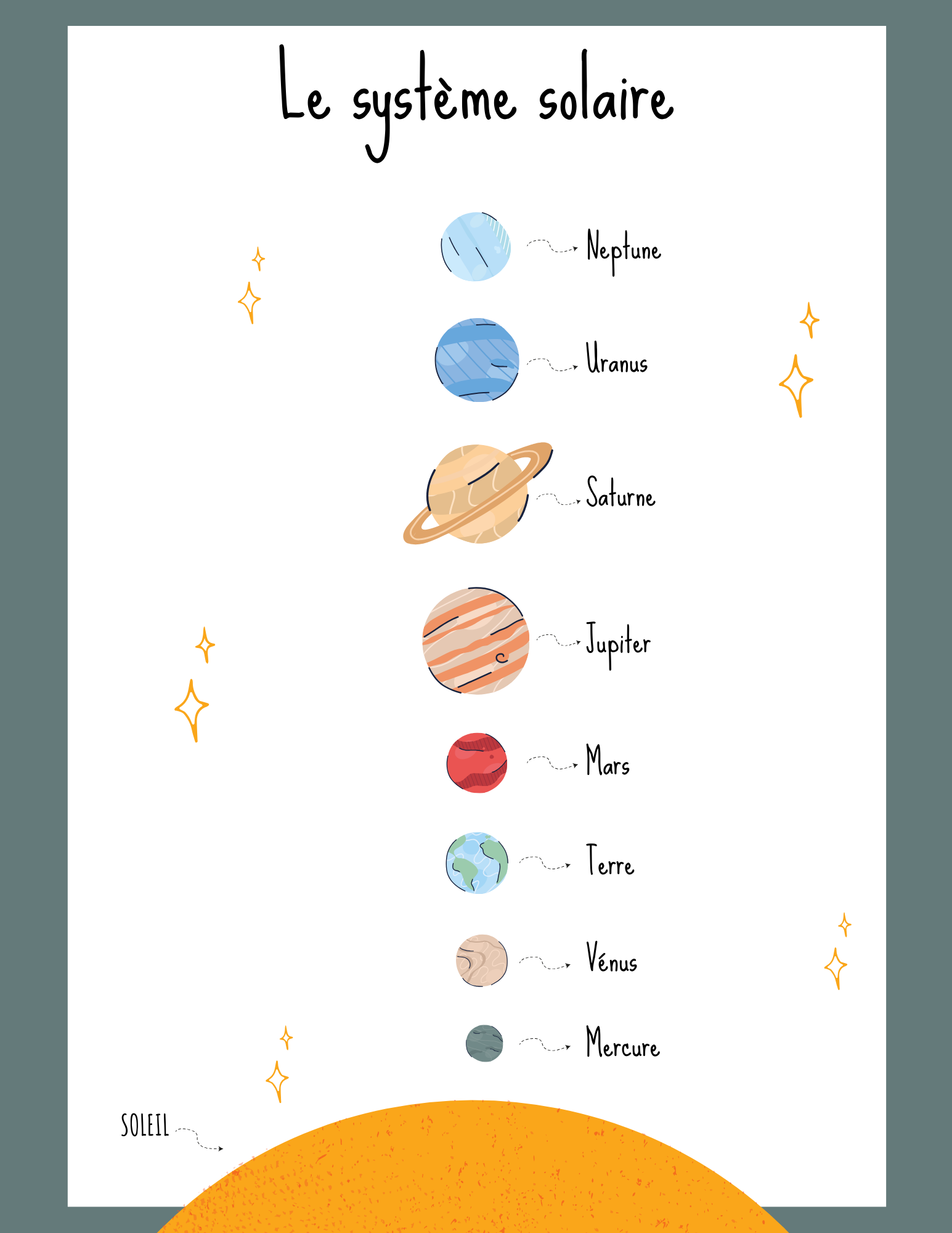 Système solaire +77 fiches d'activités - Ressource pédagogique pour les ...