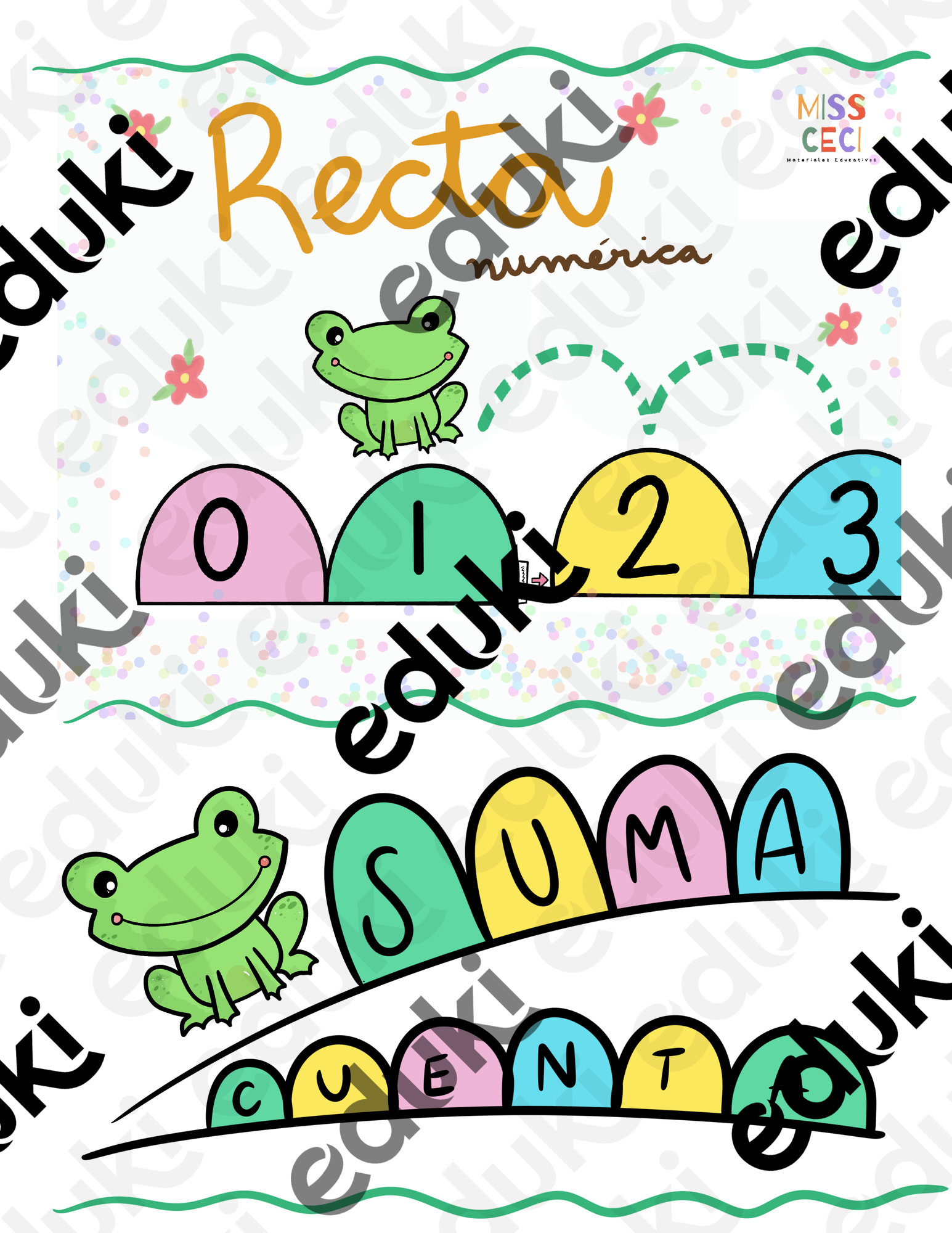 Recta numérica para imprimir y recortar. "Ranitas" - material de la ...