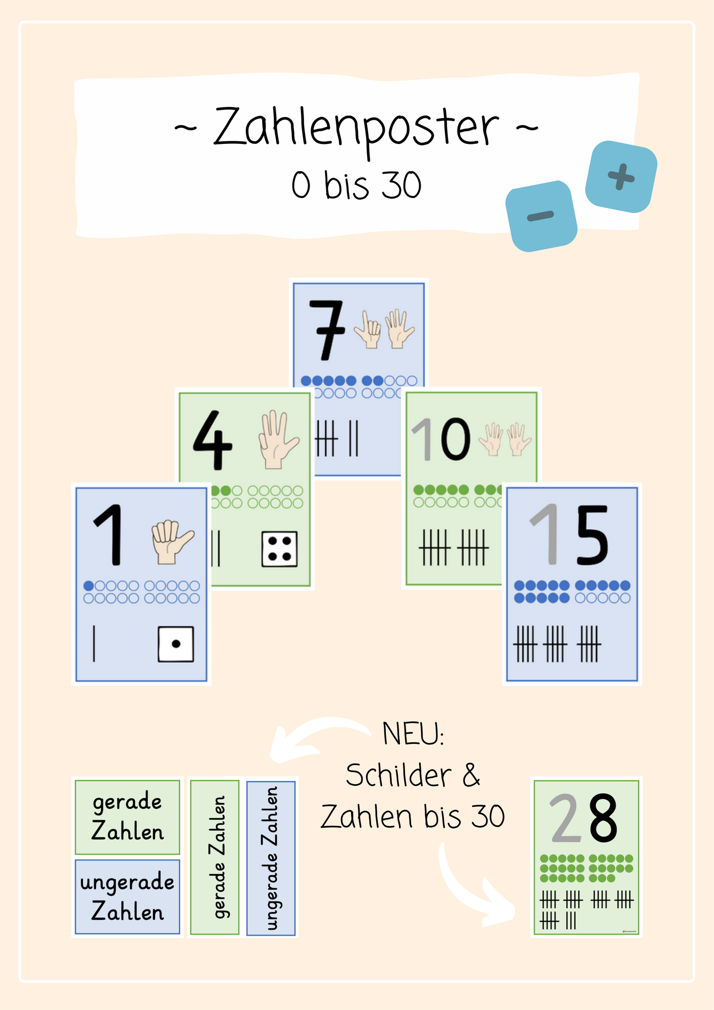 Zahlenplakate für die Zahlen 0 bis 20 (neu bis 30 ...
