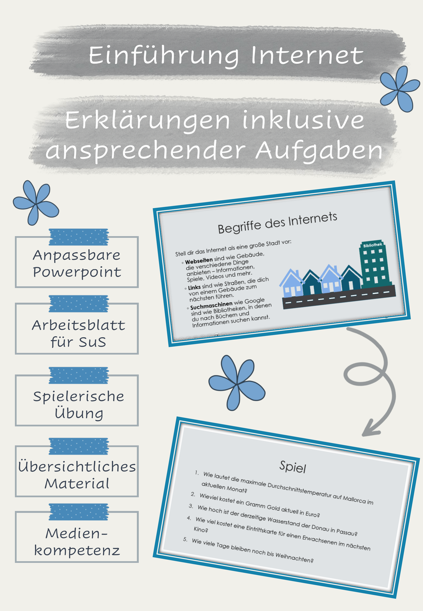 Einführung Internet: Grundlagen, Übungen, Recherchieren ...
