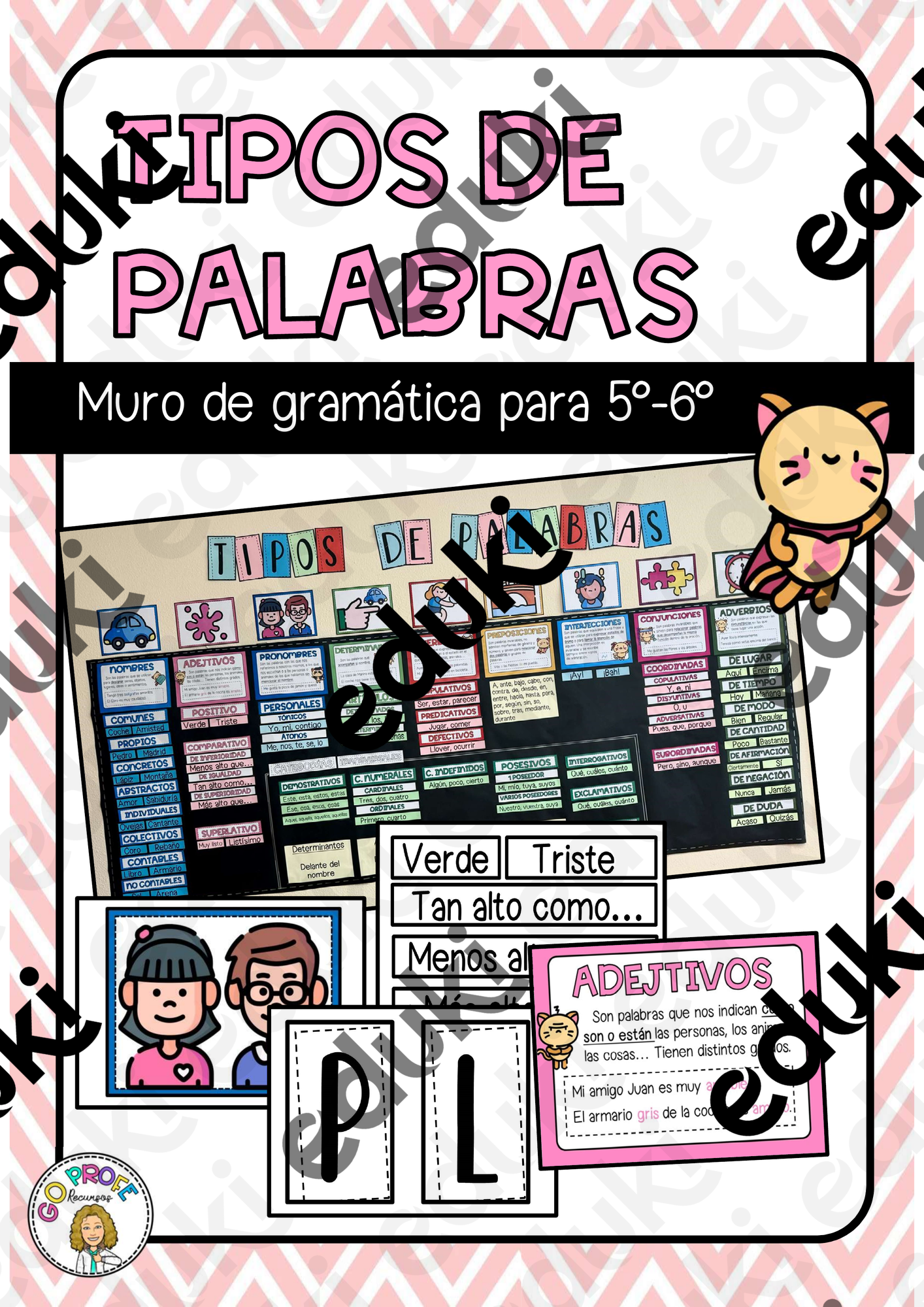 Muro de gramática - material de la siguiente asignatura Lengua y literatura