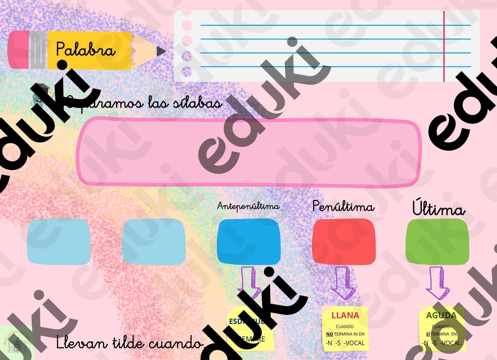 Plantilla reglas de acentuación - material de la siguiente asignatura ...