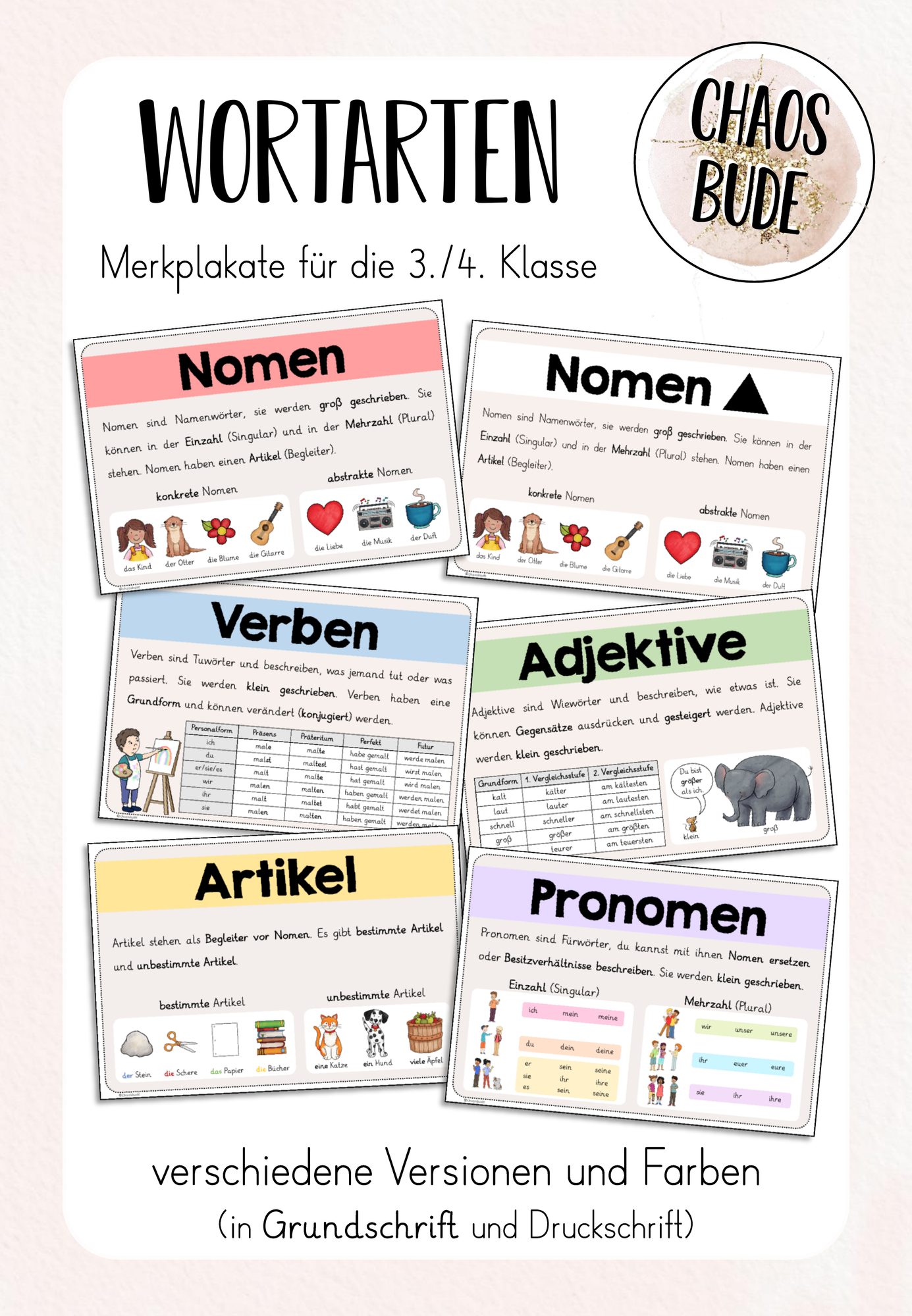 Wortarten - Merkplakate (3./4. Klasse) – Unterrichtsmaterial im Fach ...