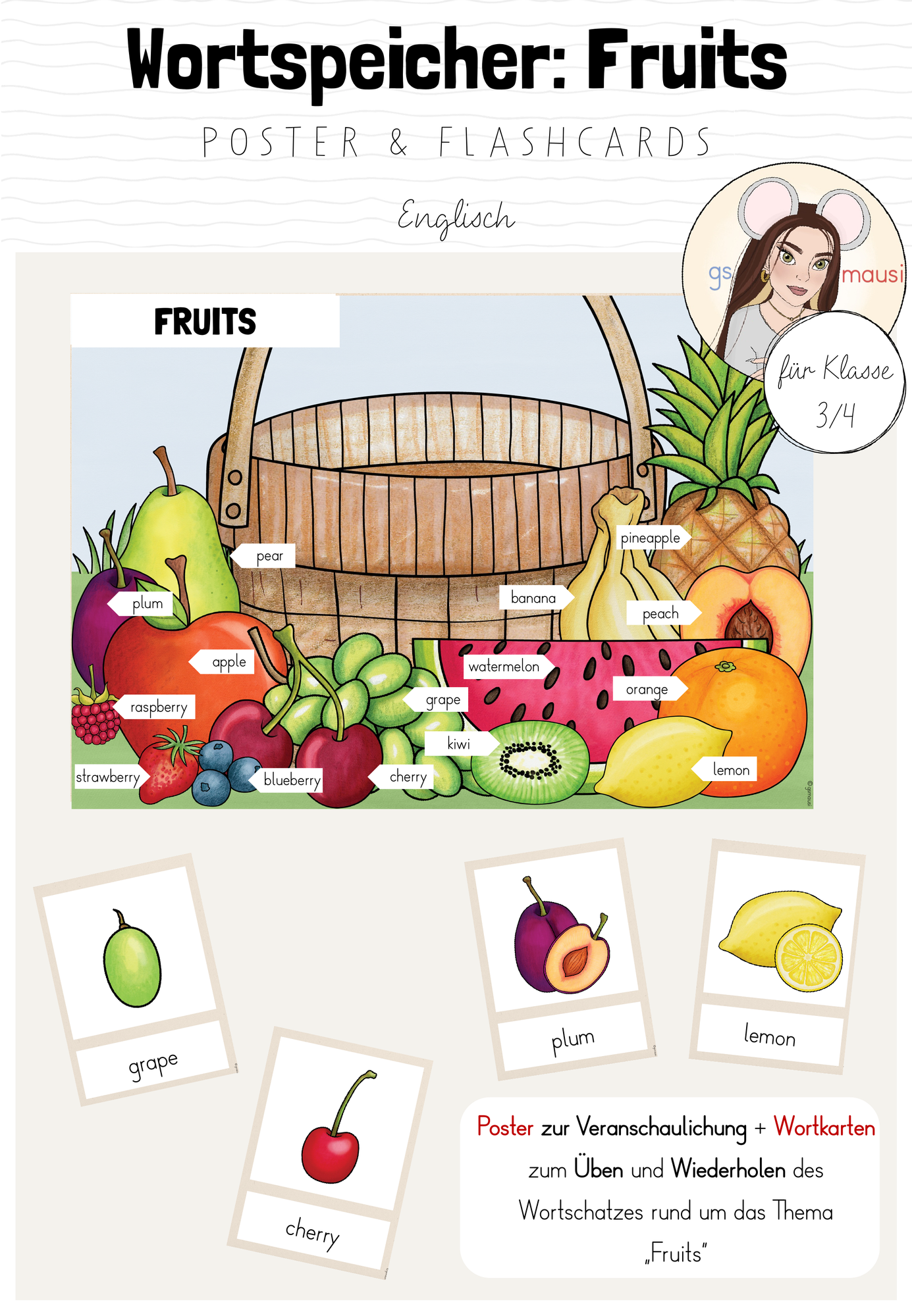 Englisch: Poster und Flashcards/ Bildkarten zum Thema "Fruits/Obst ...