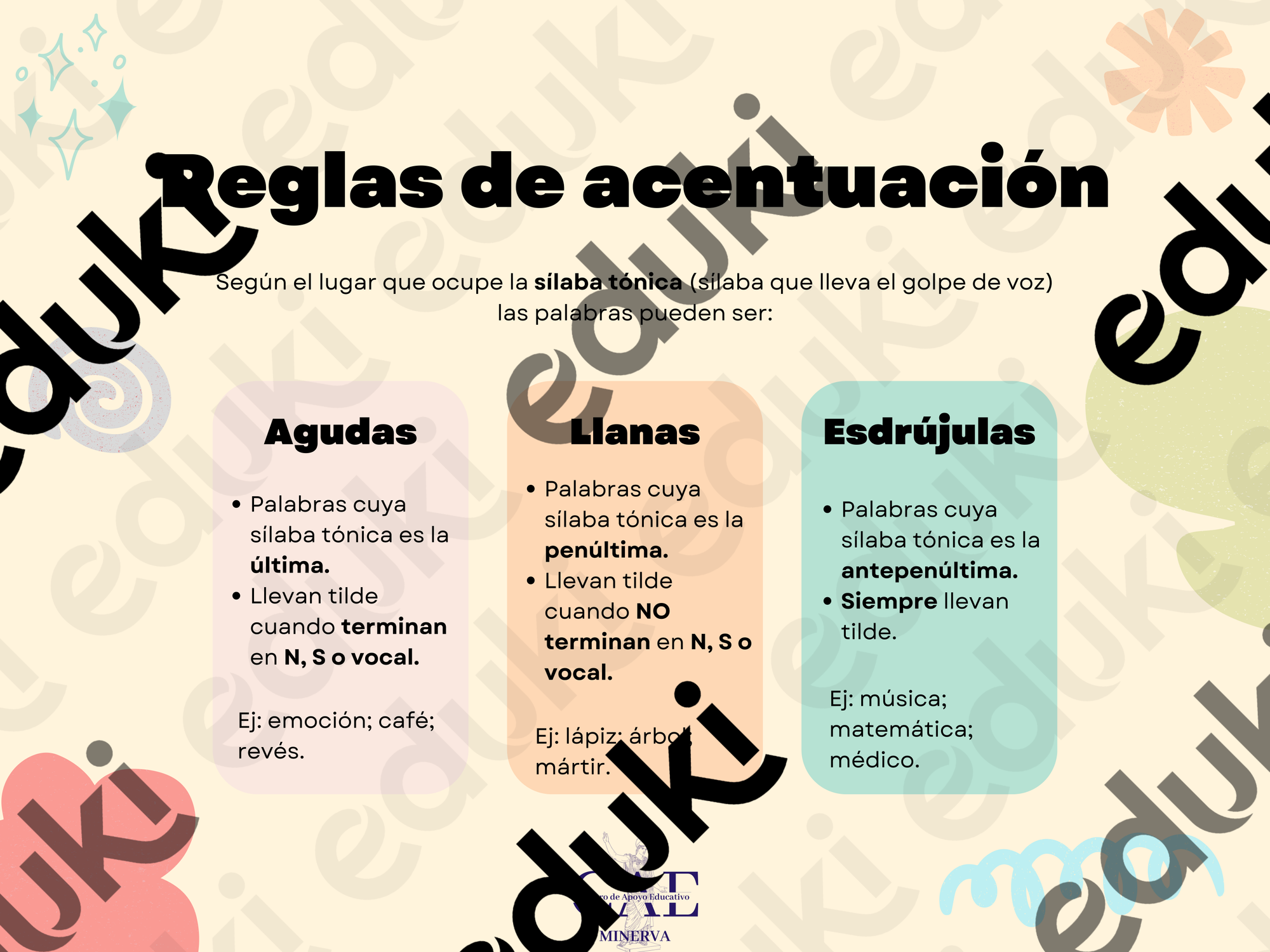 Reglas de Acentuación - material de la siguiente asignatura Lengua y ...