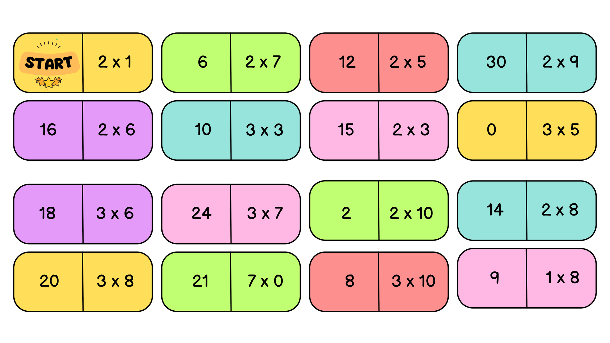 Domino de multiplicaciones (Tablas 1-6) - material de la siguiente ...