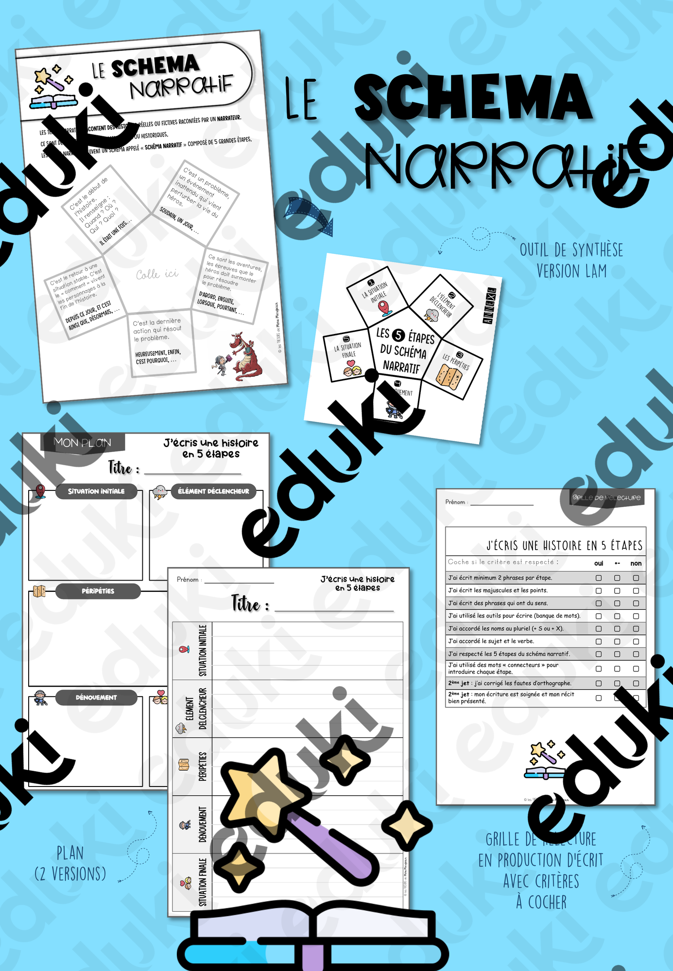 AFFICHAGES et DOCUMENTS - Le schéma narratif - Ressource pédagogique ...