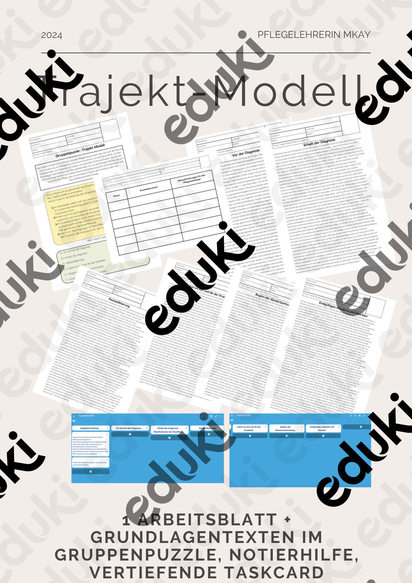 Trajekt-Modell/Corbin-Strauss – Unterrichtsmaterial im Fach Gesundheit ...