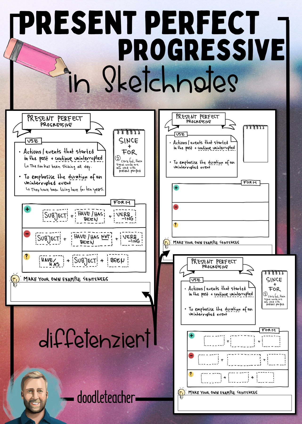 Present Perfect Progressive - Sketchnotes – Unterrichtsmaterial im Fach ...