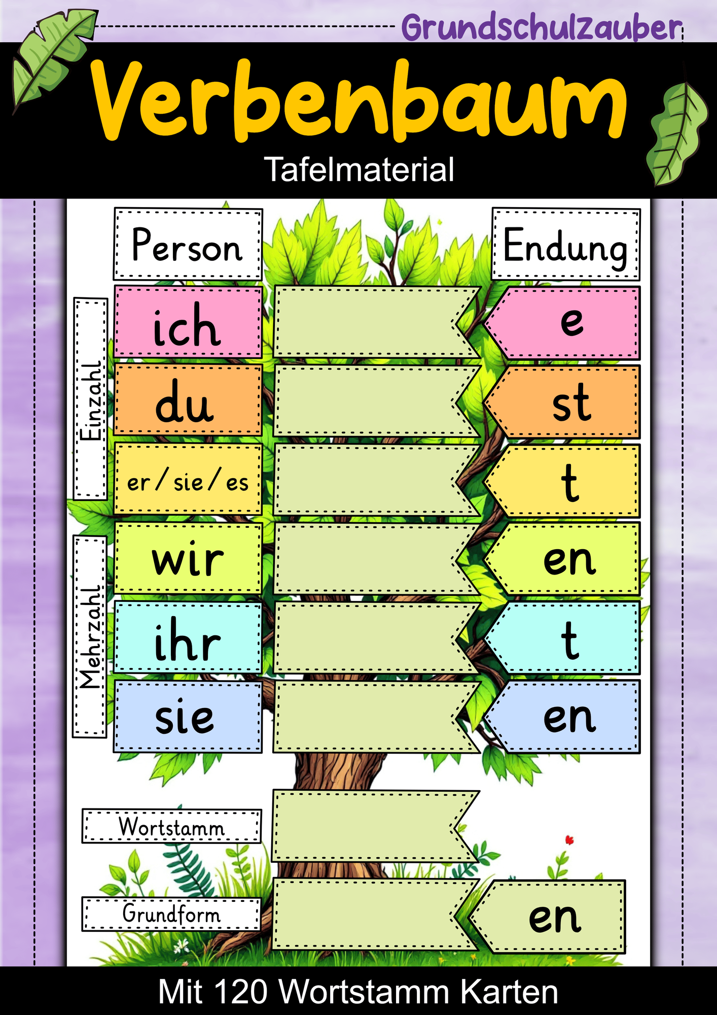 Verbenbaum XXL Tafelmaterial | Personalformen des Verbs | 120 Wortstamm ...