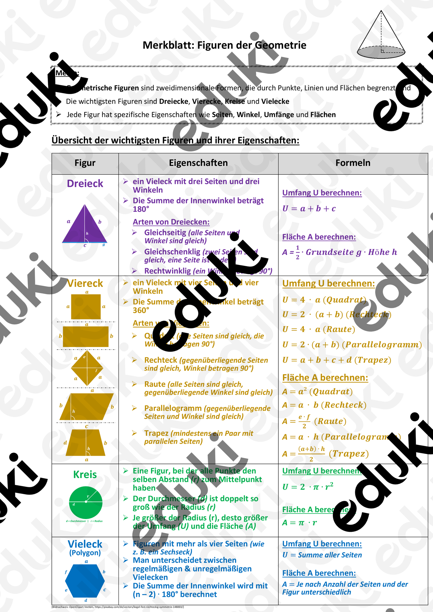 Merkblatt Mathe: Figuren der Geometrie – Unterrichtsmaterial im Fach ...
