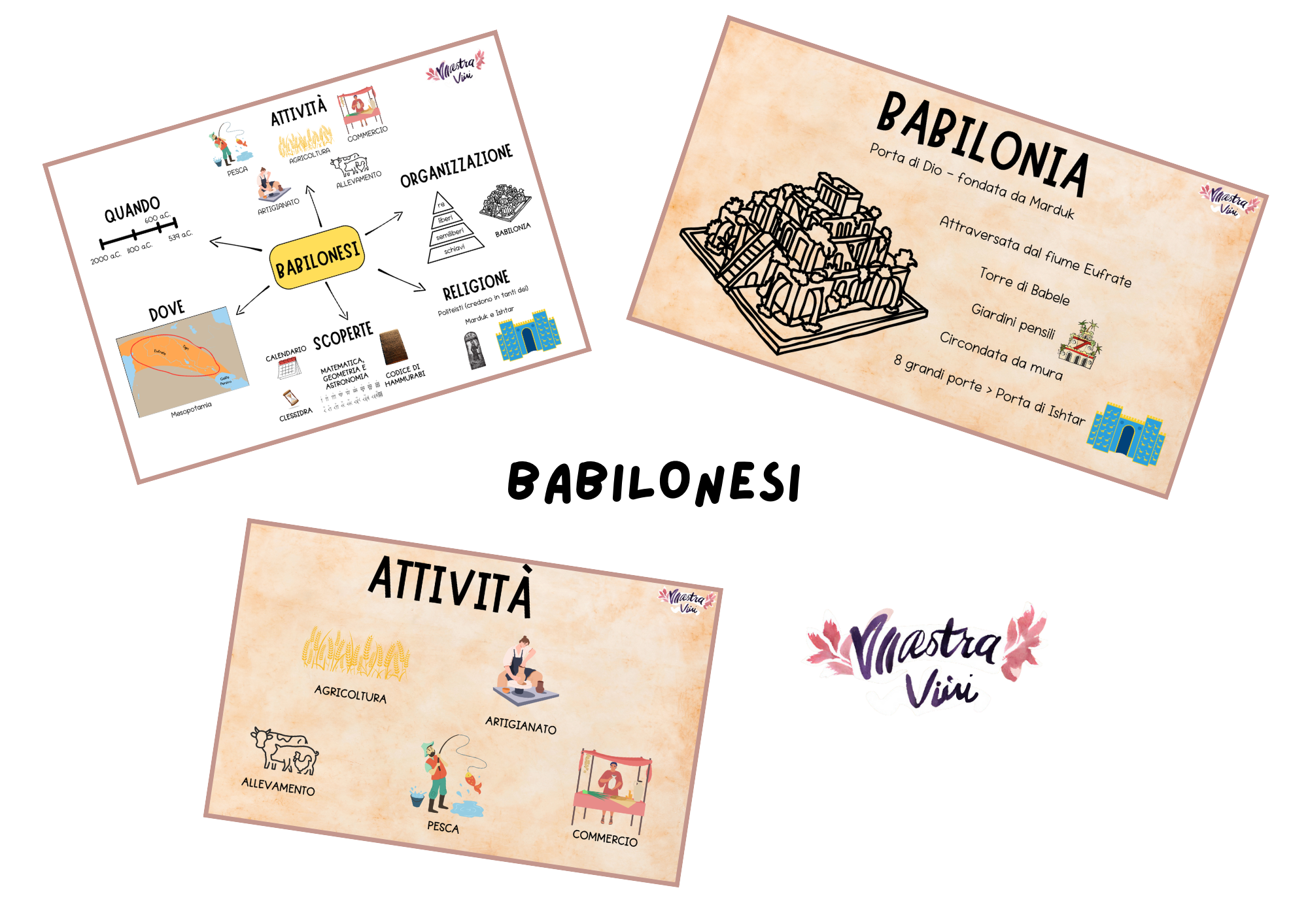 I Babilonesi: presentazione, mappa e quadro di civiltà - Materiale ...